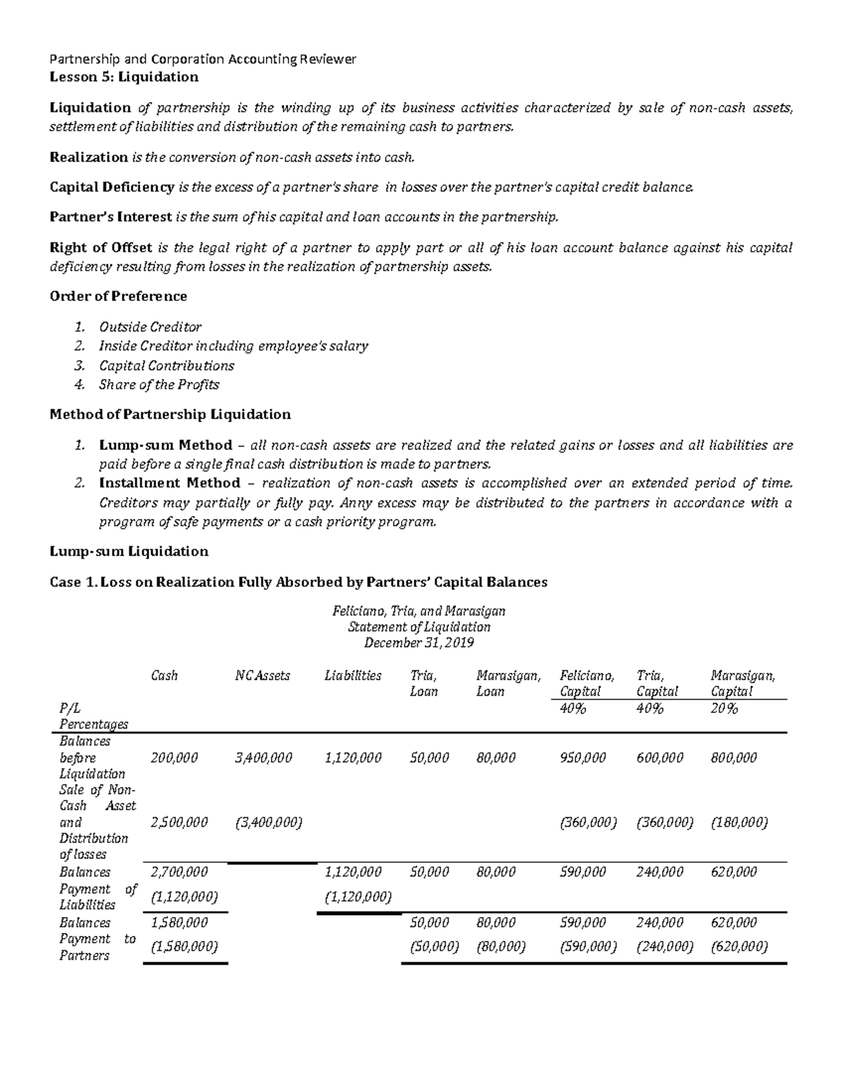 Par Cor Reviewer - Lesson 5: Liquidation Liquidation of partnership is ...