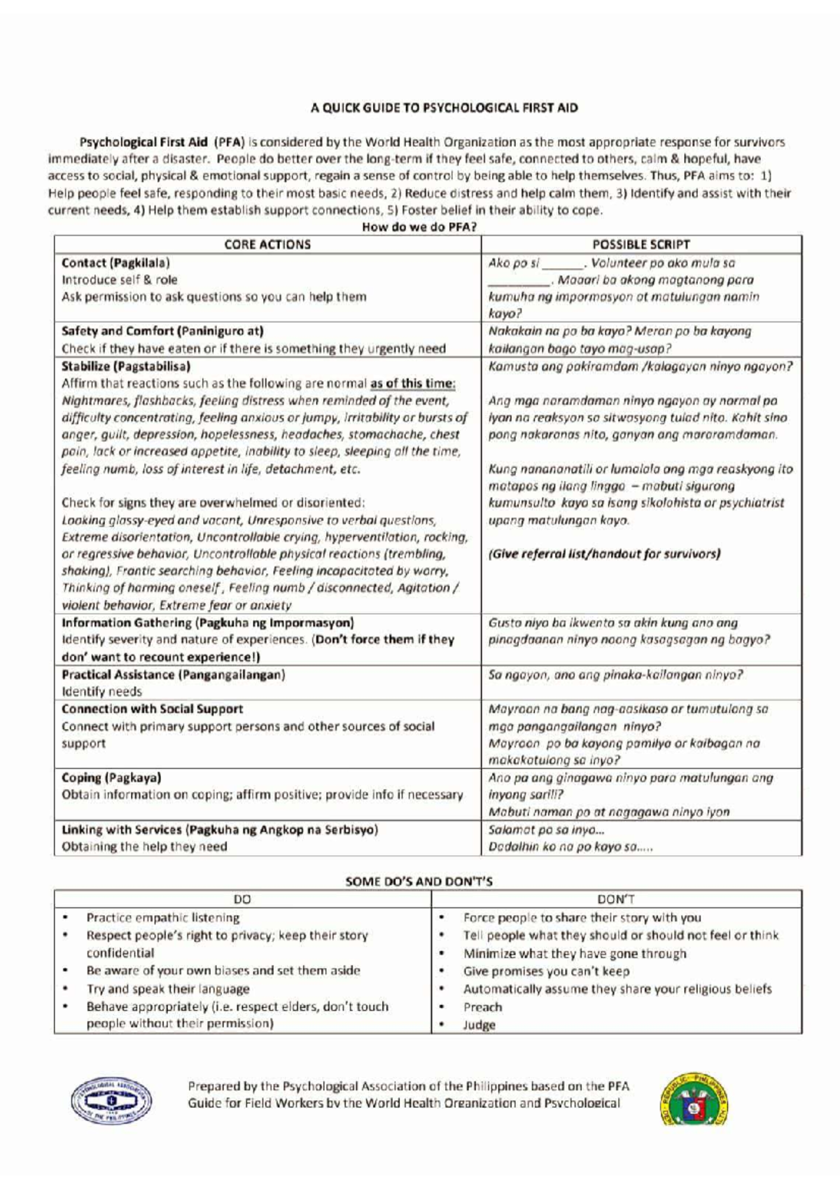 PFA Guide by PAP - Psychological First Aid (PFA) is an evidence ...