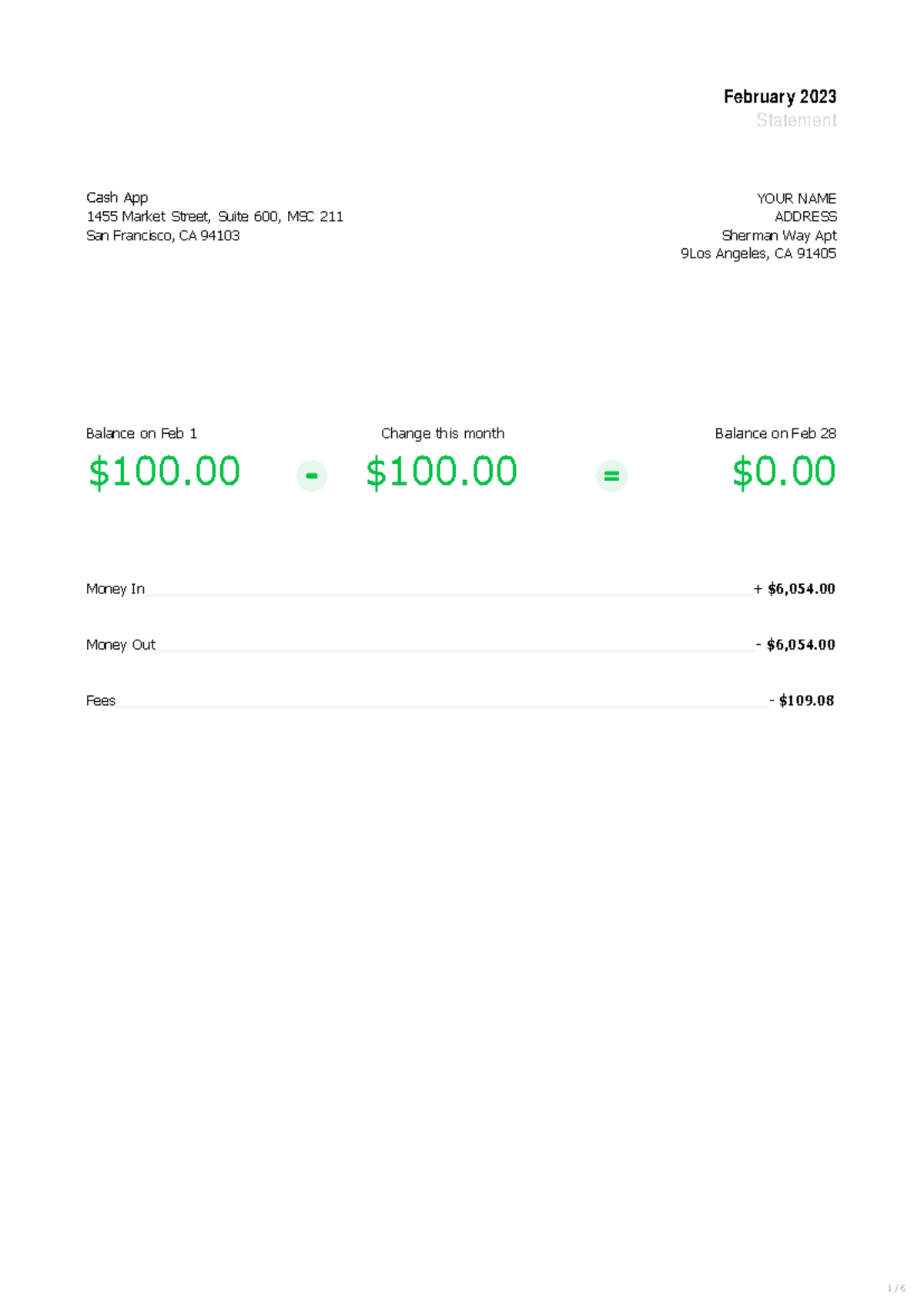 Cashappstatementpdf - idk - Statement Cash App 1455 Market Street ...