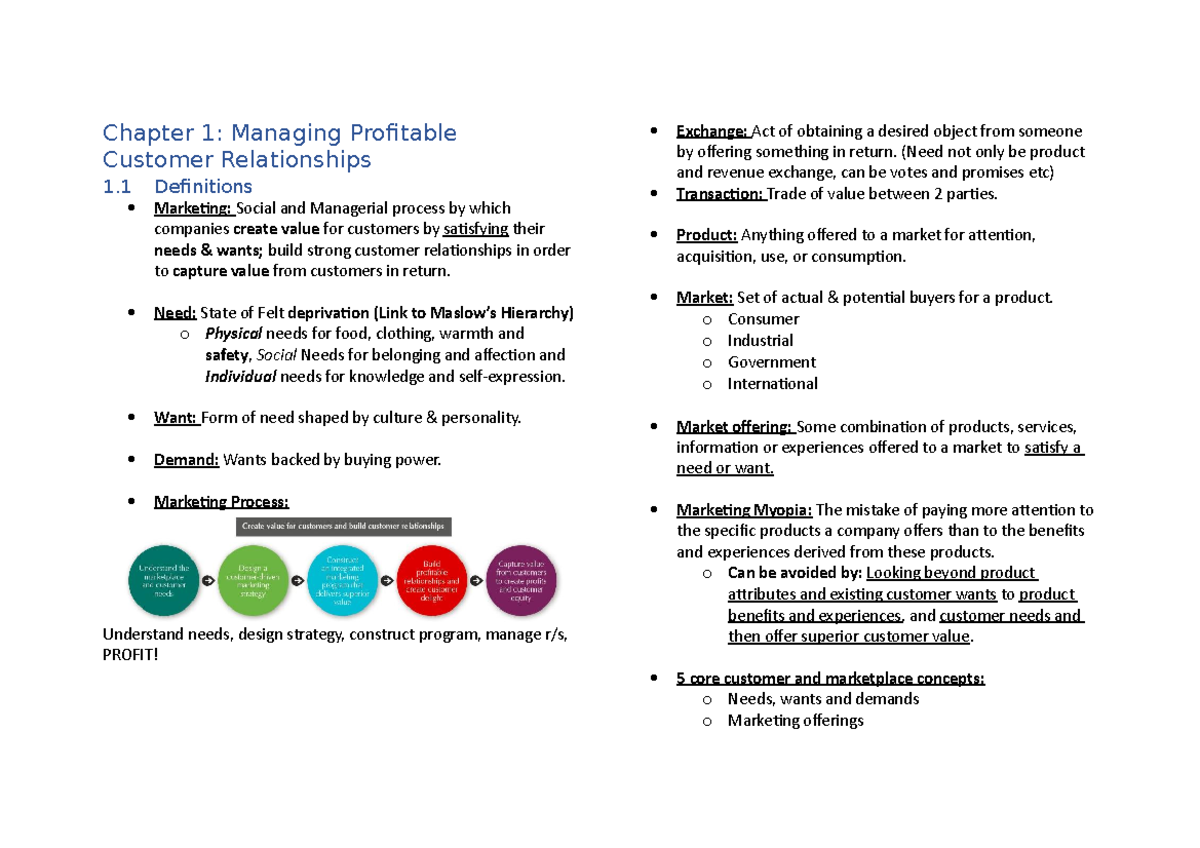 Notes for MKT1705 Finals - Chapter 1: Managing Profitable Customer ...