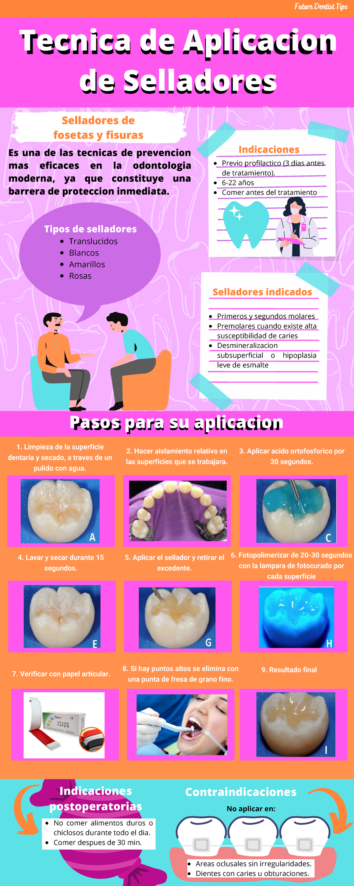Tecnica de aplicacion de selladores - 1. Limpieza de la superficie ...