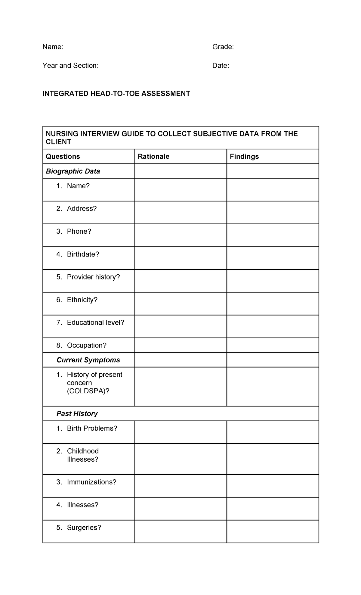 HA HEAD TO TOE Rationale - Name: Grade: Year and Section: Date ...