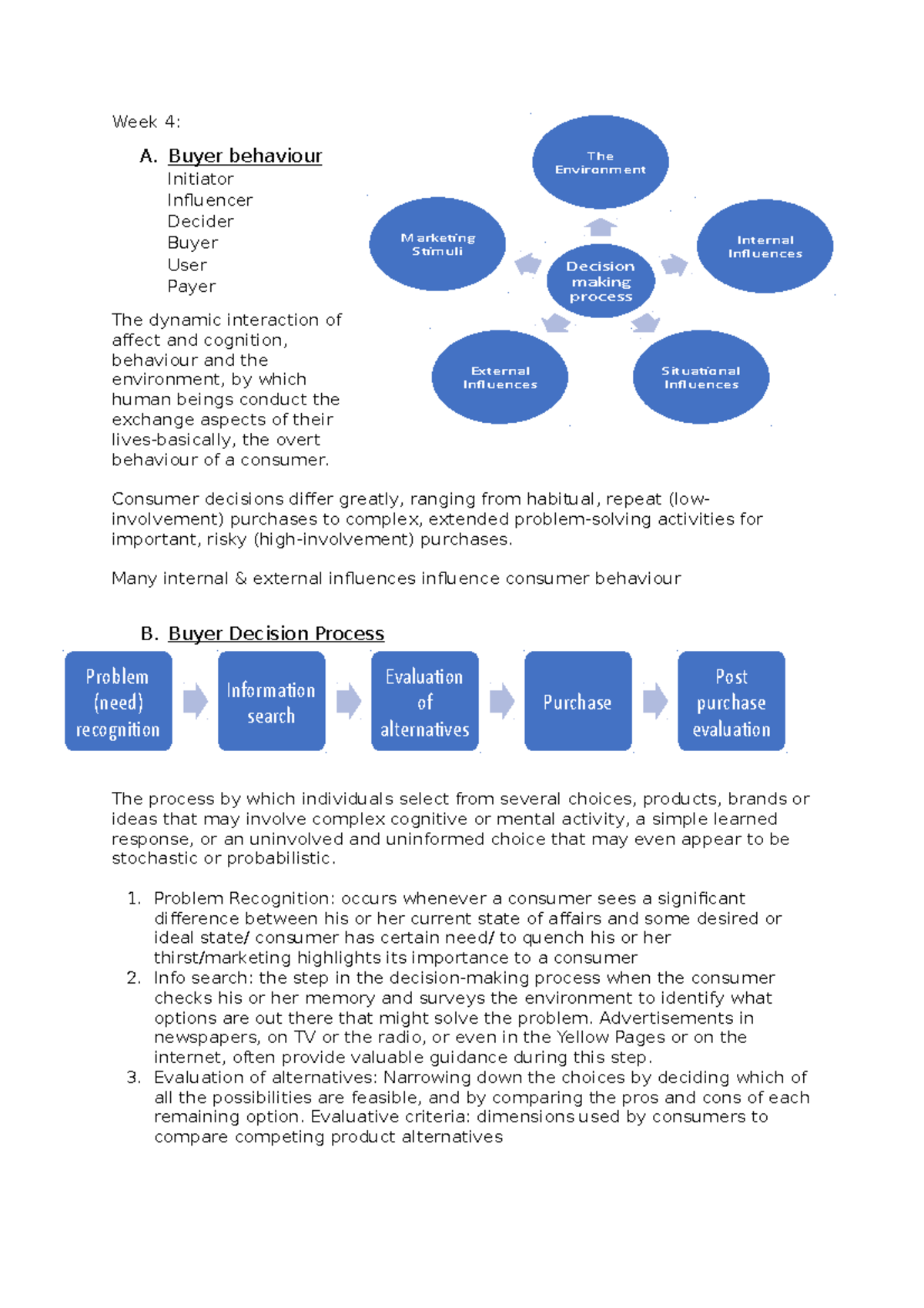 MKF WEEK 4 - Week 4 summarised notes from the lectures and slides ...