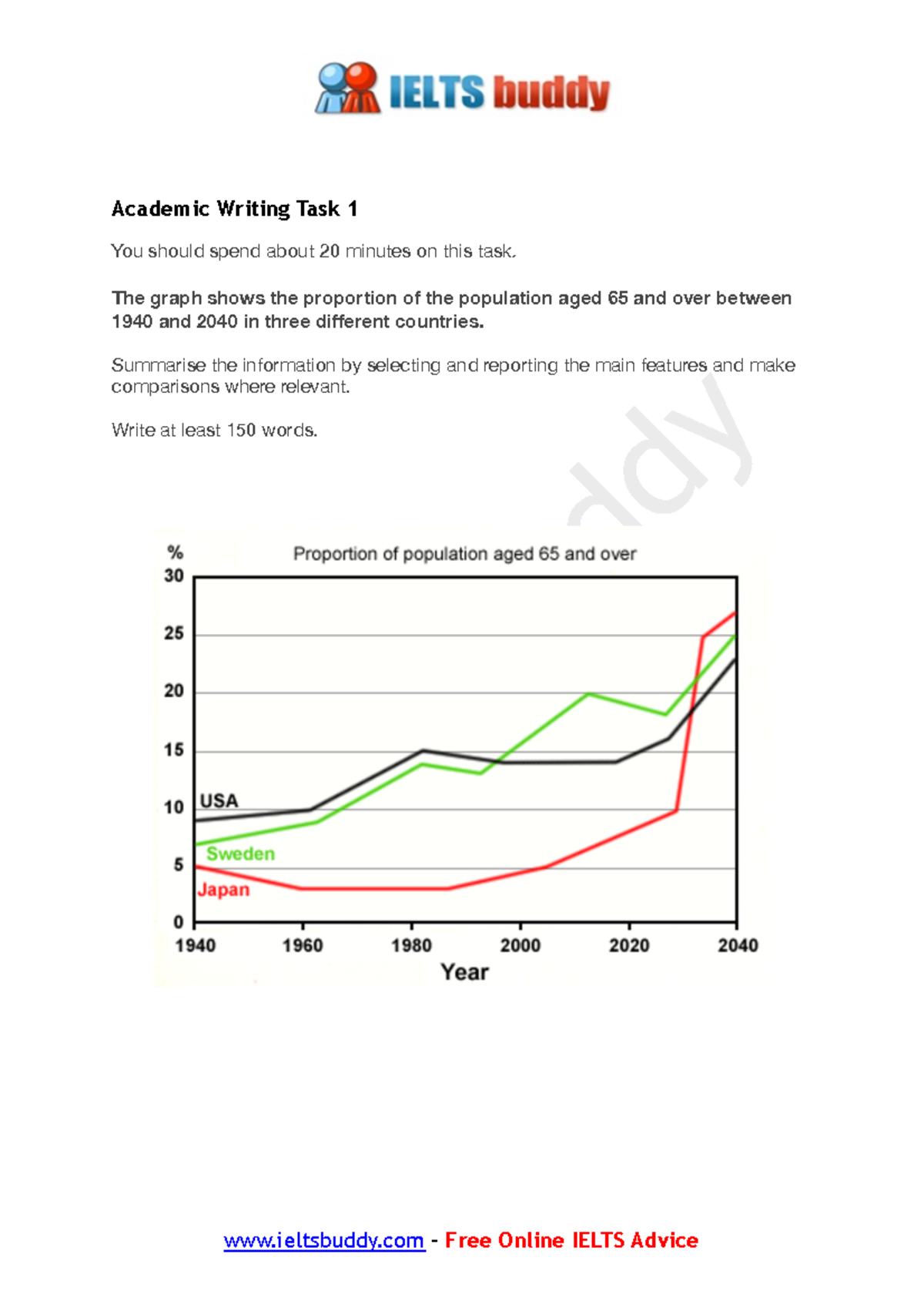 Ielts academic writing practice test 1 - IELTS buddy Academic Writing ...
