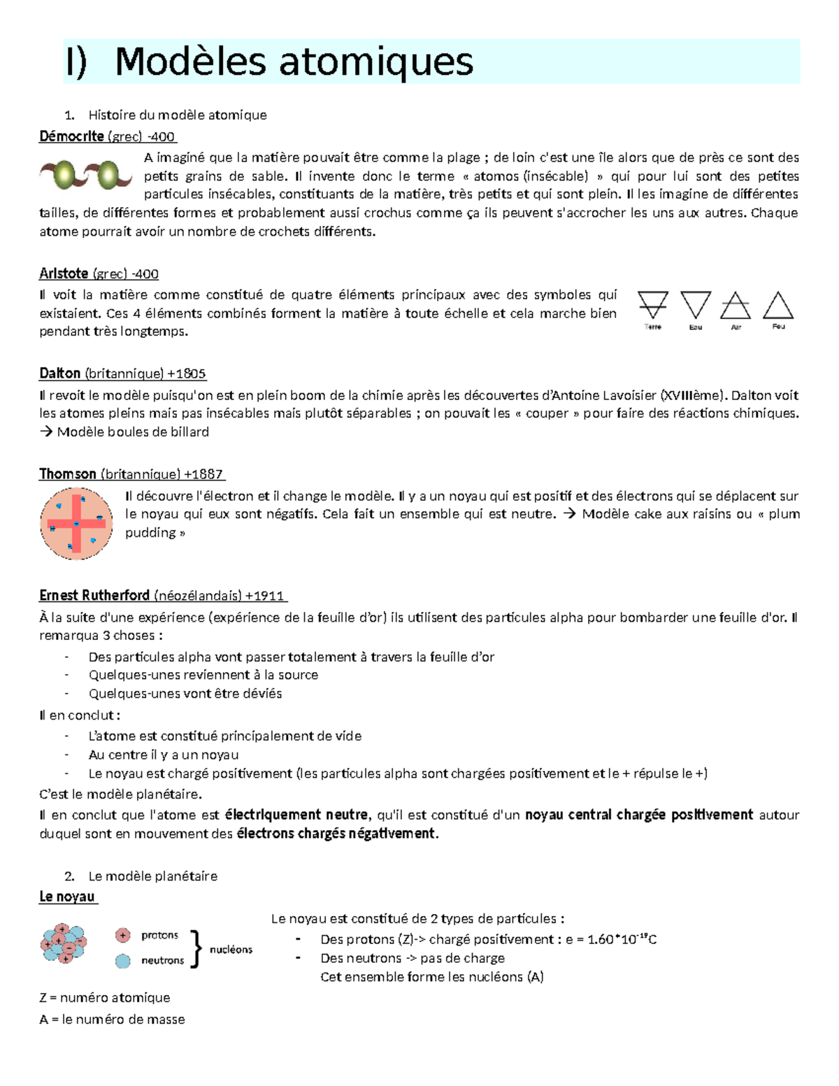 2.Etude de l’atome et de la liaison - I) Modèles atomiques Histoire du ...