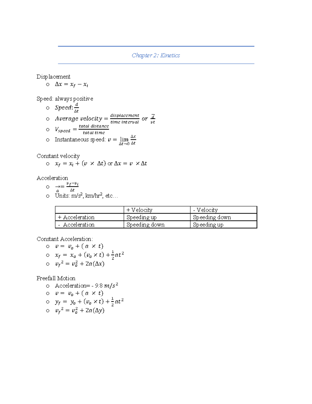 Physics I Formula Sheet Chapter 2 Kinetics Displacement O ∆𝑥 𝑥 −