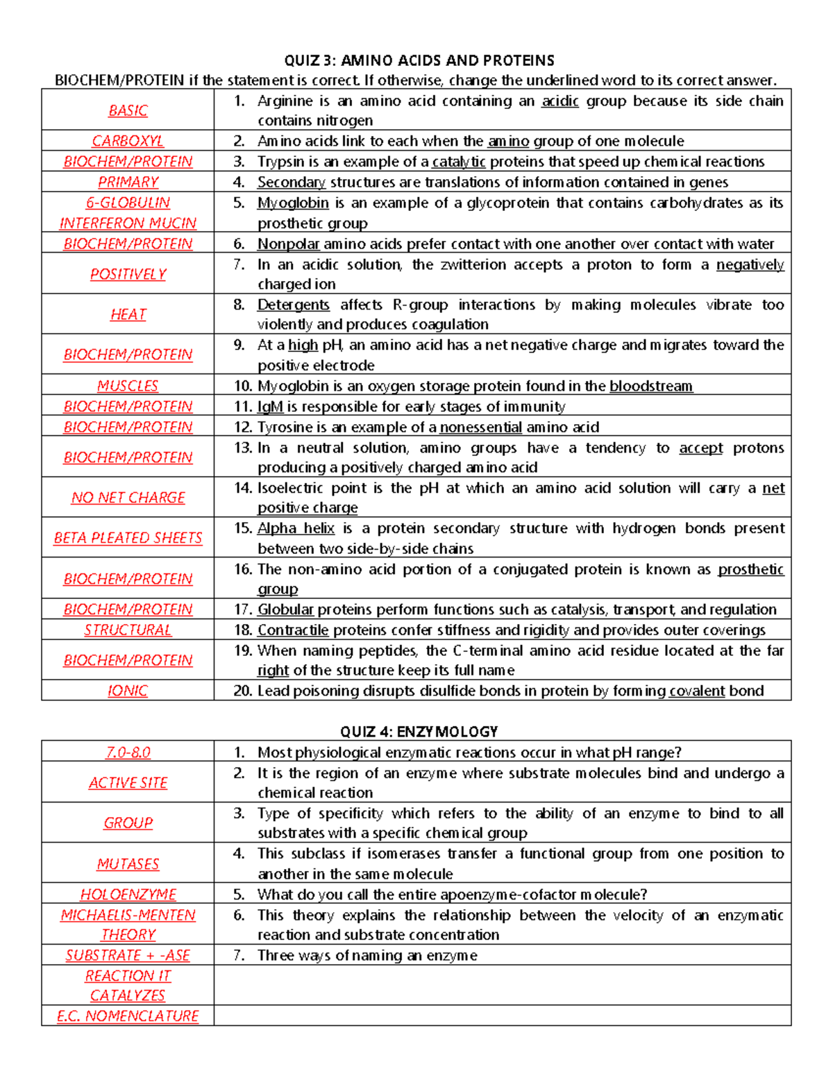 Anser KEY FOR QUIZ 3 AND 4y - QUIZ 3: AMINO ACIDS AND PROTEINS BIOCHEM ...