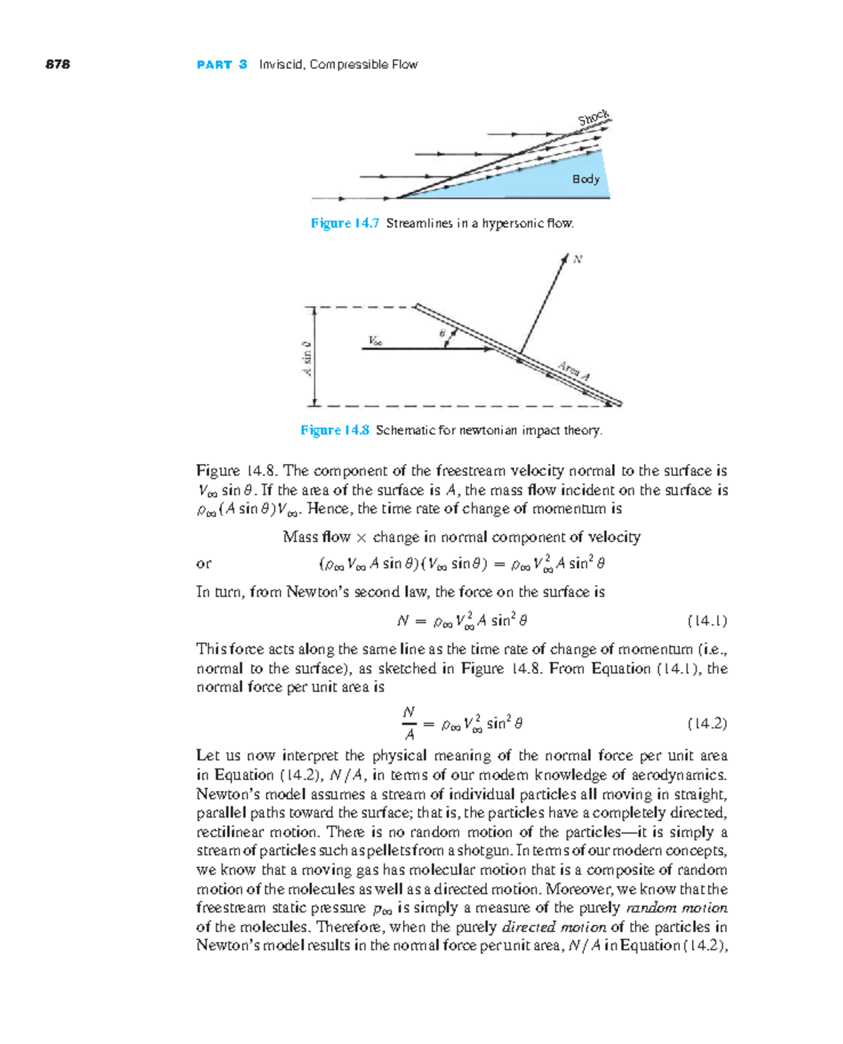 Aerodynamics Lecture 36 - 878 PA RT 3 Inviscid, Compressible Flow Shock Body Figure 14 ...