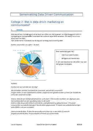 Data Driven Communication 1e certificaat - DATA DRIVEN COMMUNICATION 1 E CERTIFICAAT – DE - Studocu