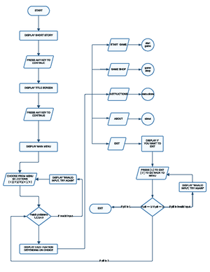 Biotech-Q2-M1 - Reviewer - Biotechnology Quarter 2 – Module 1 ...