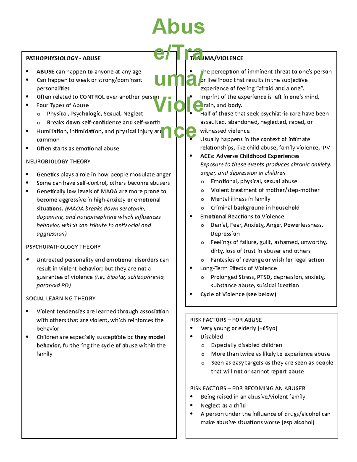 211 - Notes from lecture and textbooks. - PATHOPHYSIOLOGY - ABUSE ABUSE ...