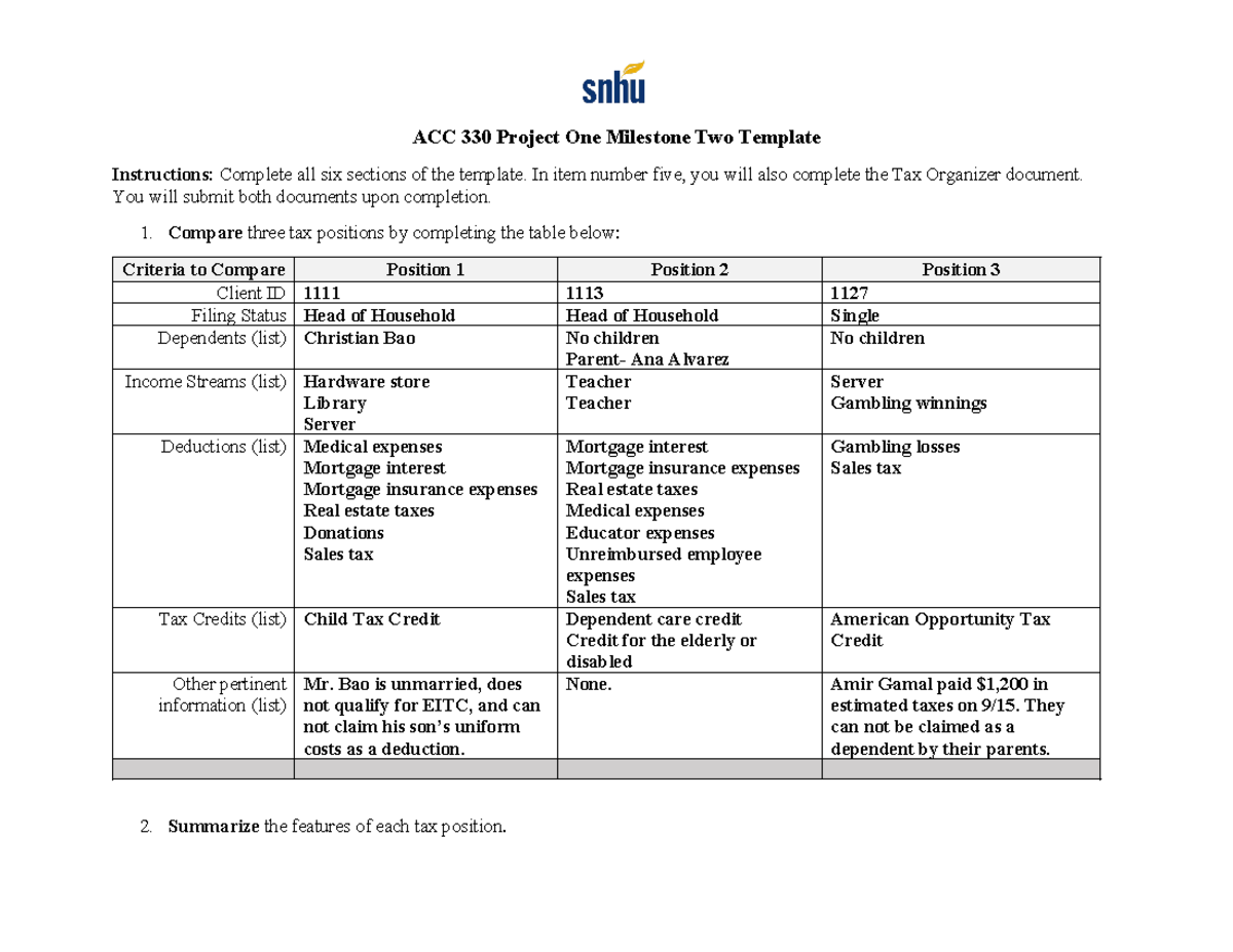 ACC 330 Project One Milestone Two - In item number five, you will also complete the Tax ...