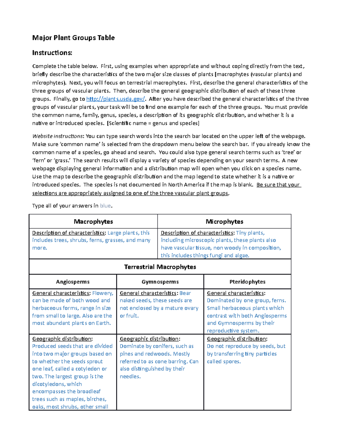 Major Plant Groups Table - Major Plant Groups Table Instructions ...