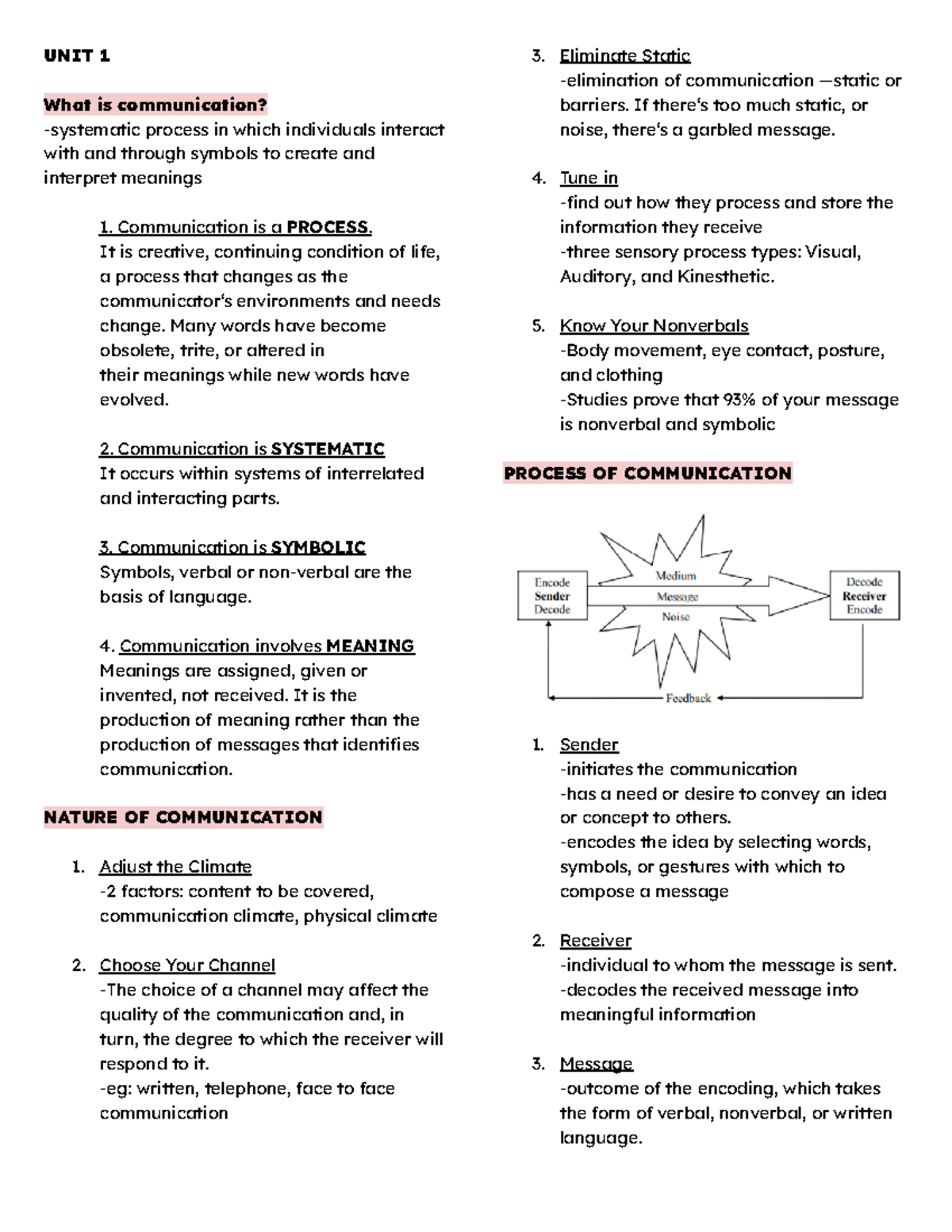 Purvcomm Notes - UNIT 1 What is communication? -systematic process in ...