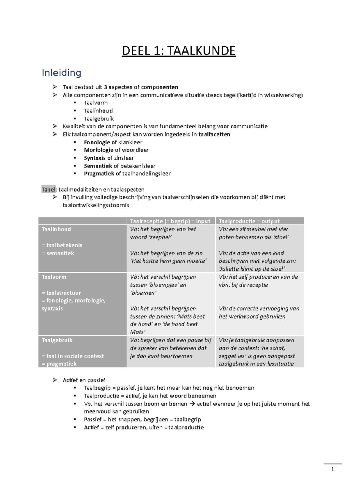 SV Taalkunde - Normale spraak- en taalontwikkeling 1ste bachelor ...