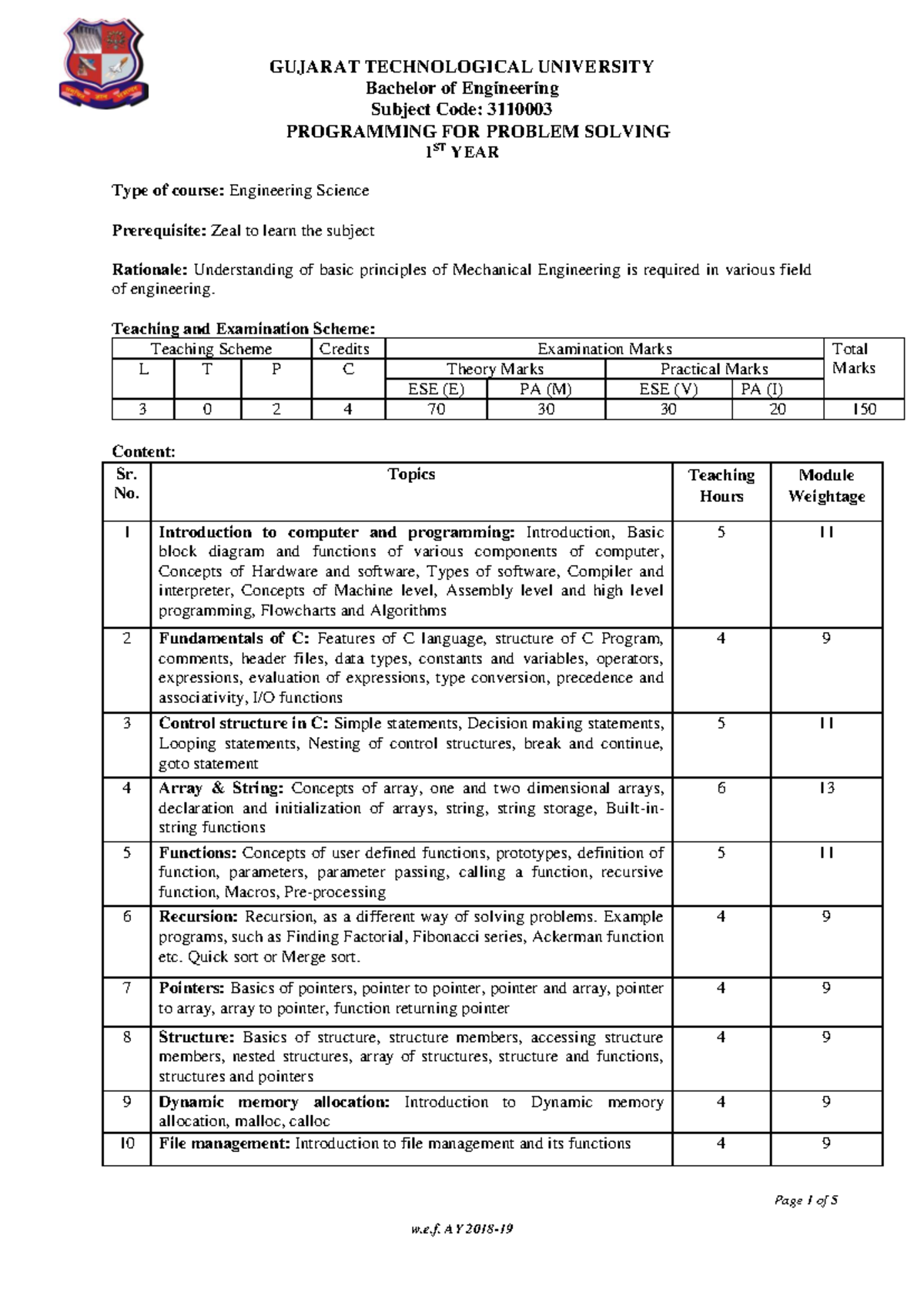 3110003 Programming For Problem Solving Bachelor Of Engineering Subject Code 3110003 Page 1 