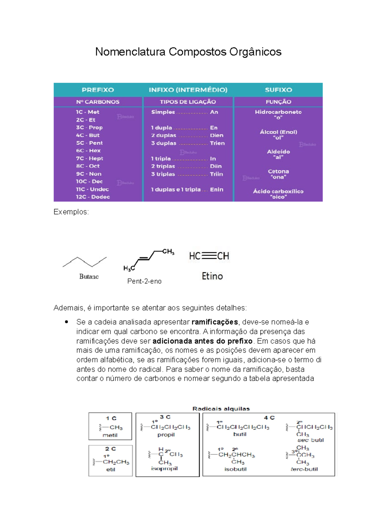 Nomenclatura Compostos Orgânicos - Nomenclatura Compostos Orgânicos ...