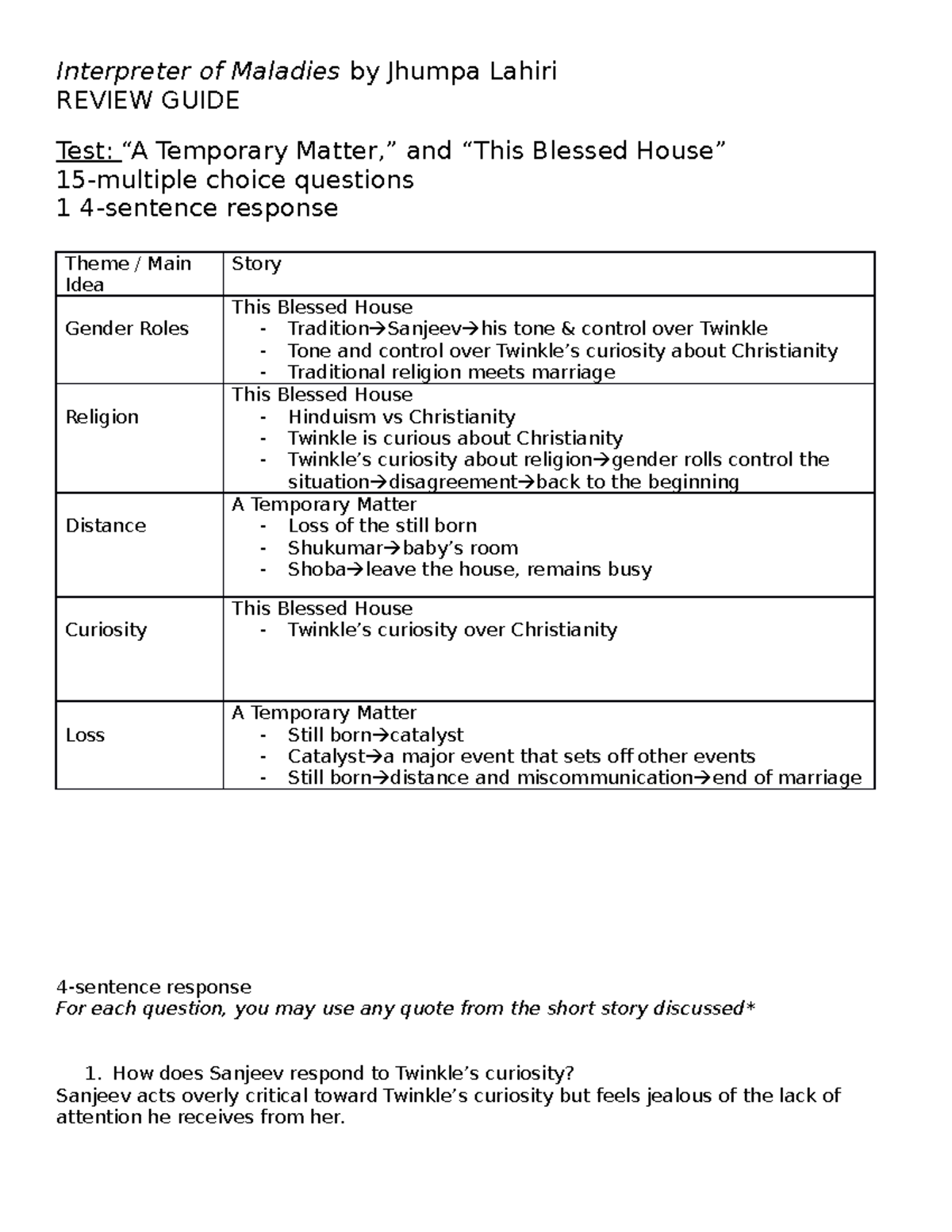 Short Story Test Review - Interpreter of Maladies by Jhumpa Lahiri ...