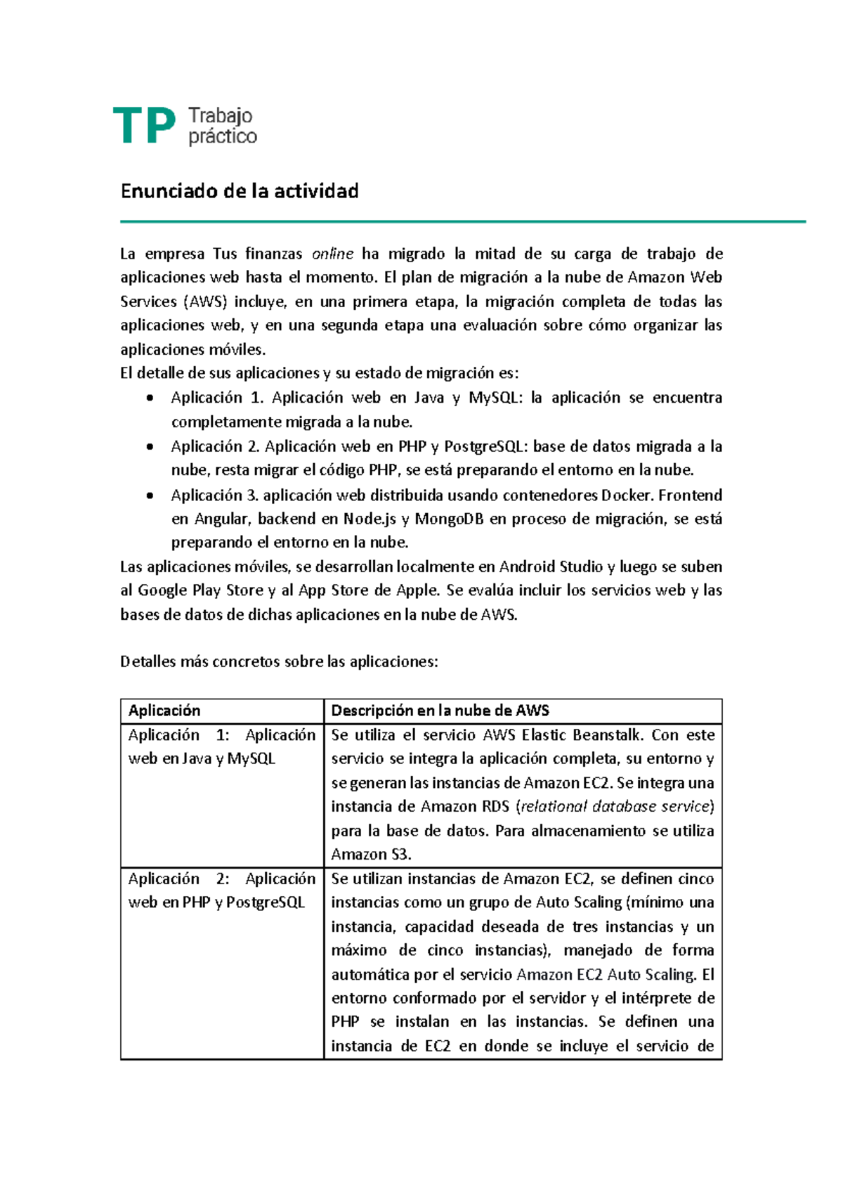 TP2 - Enunciado de la actividad - Enunciado de la actividad La empresa Tus finanzas online ha ...