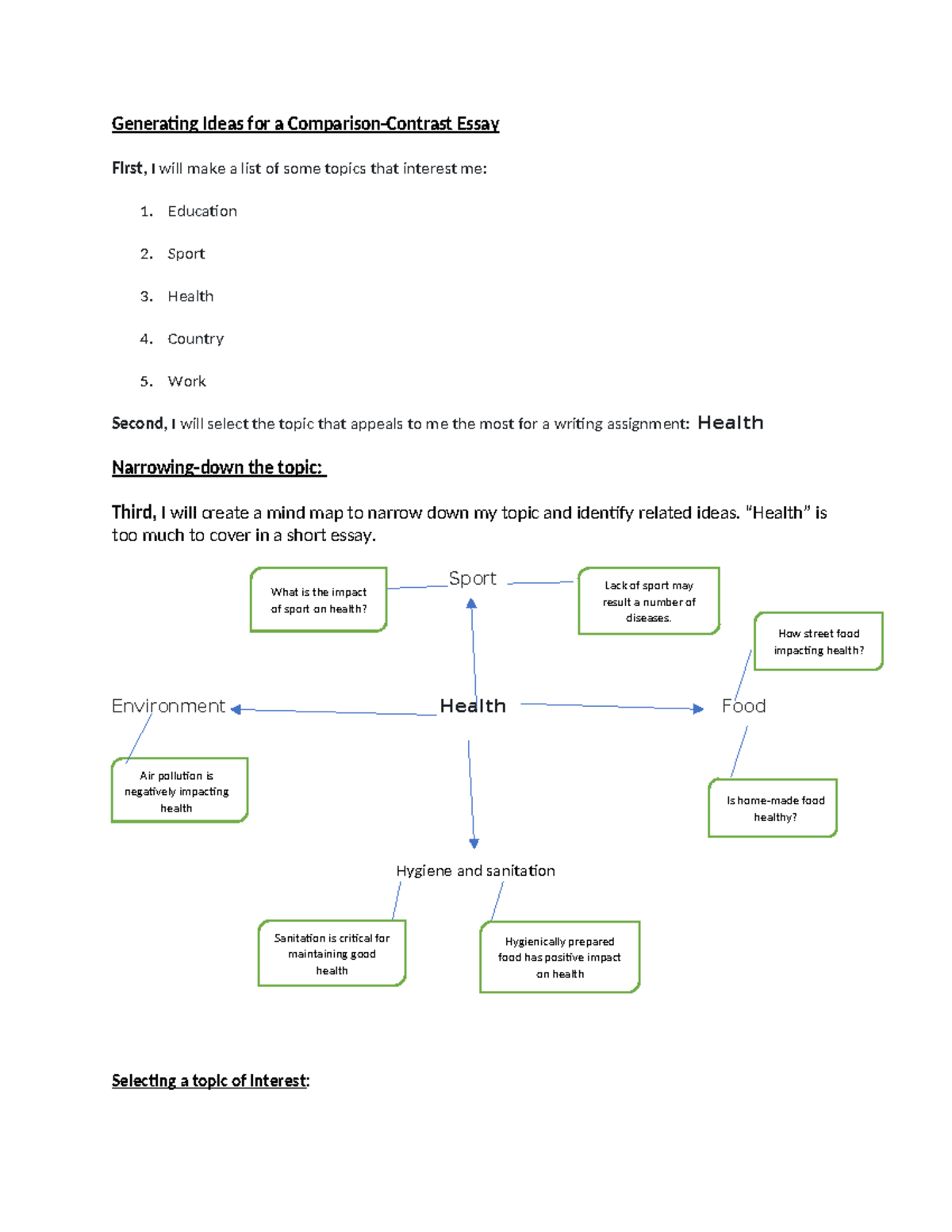 Generating Ideas for a Comparison-Contrast Essay learning Journal Unit ...