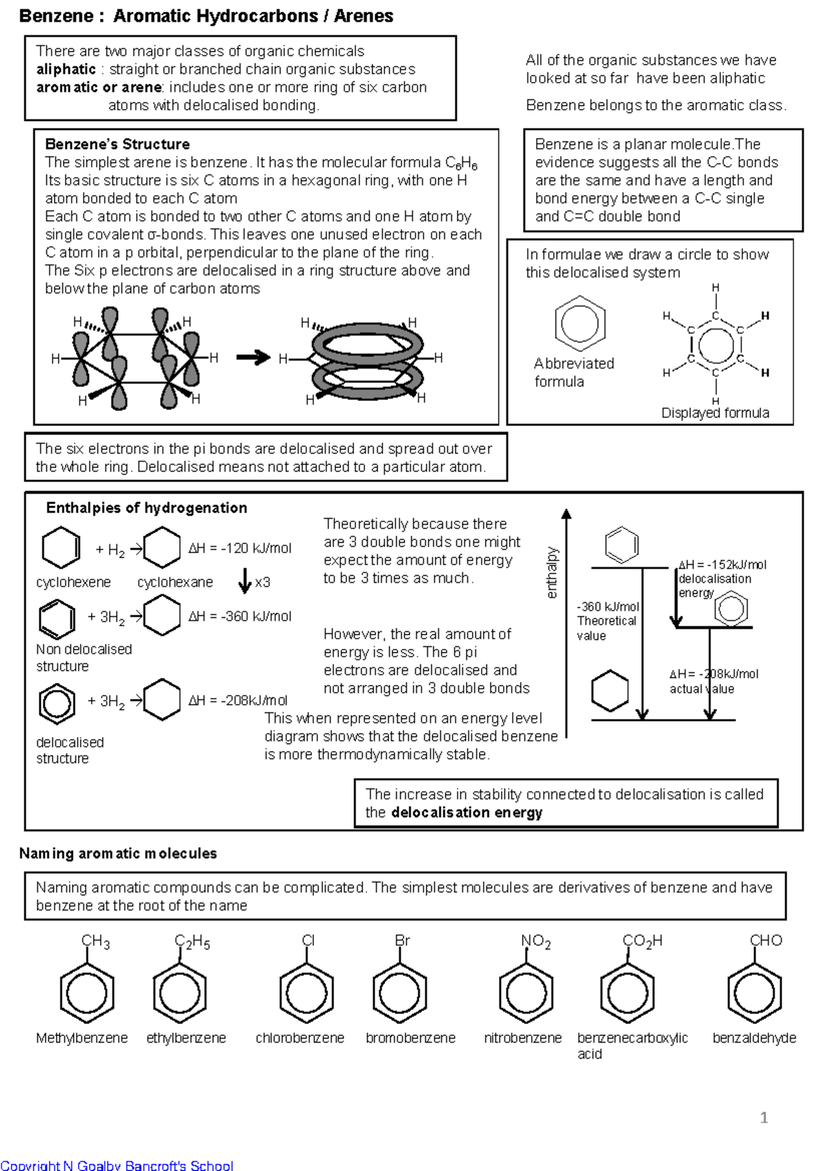 Mod 4 revision guide 6 - benzene - Benzene : Aromatic Hydrocarbons ...