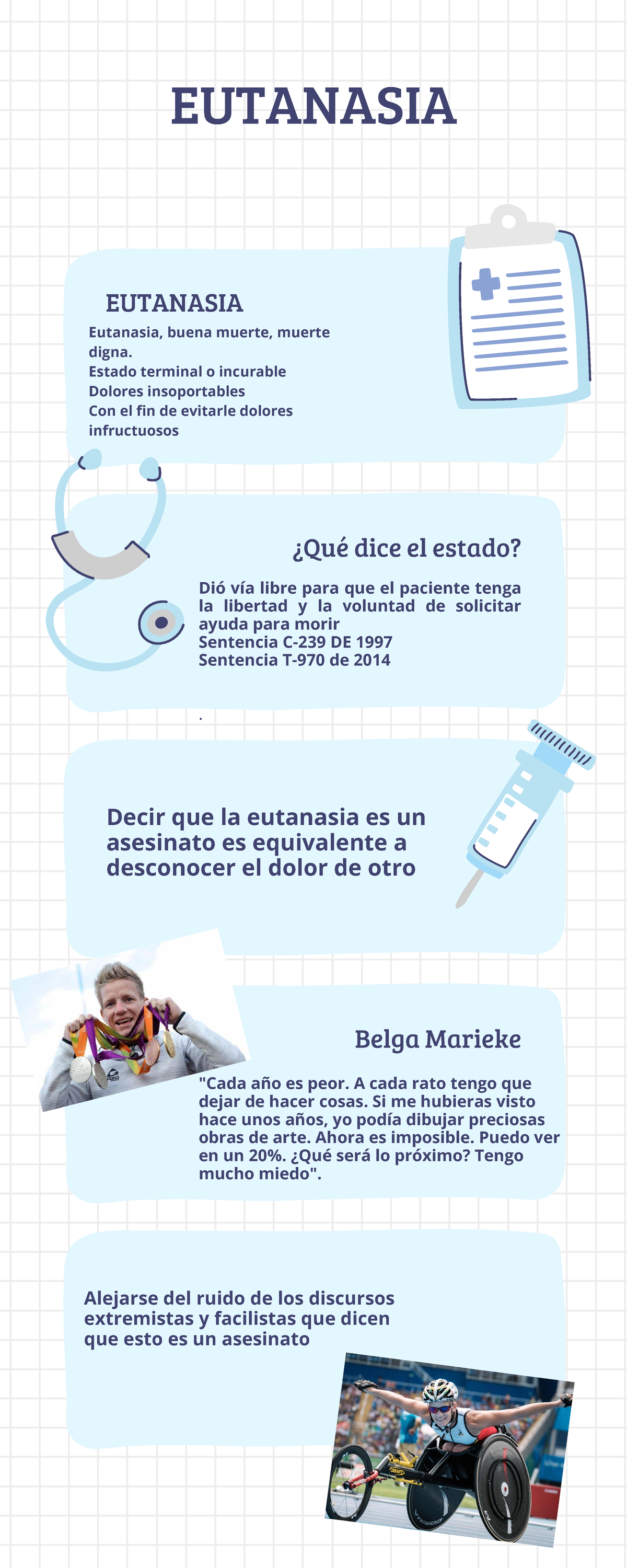 Infografía Medicina Creativo Azul - EUTANASIA EUTANASIA Decir que la eutanasia es un asesinato ...