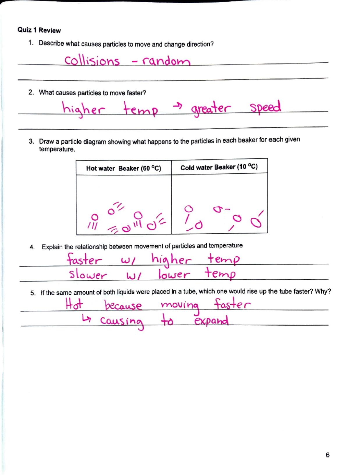 Unit 2 Quiz 1 Review ‘24 - Quiz 1 Review Describe whatcauses ...