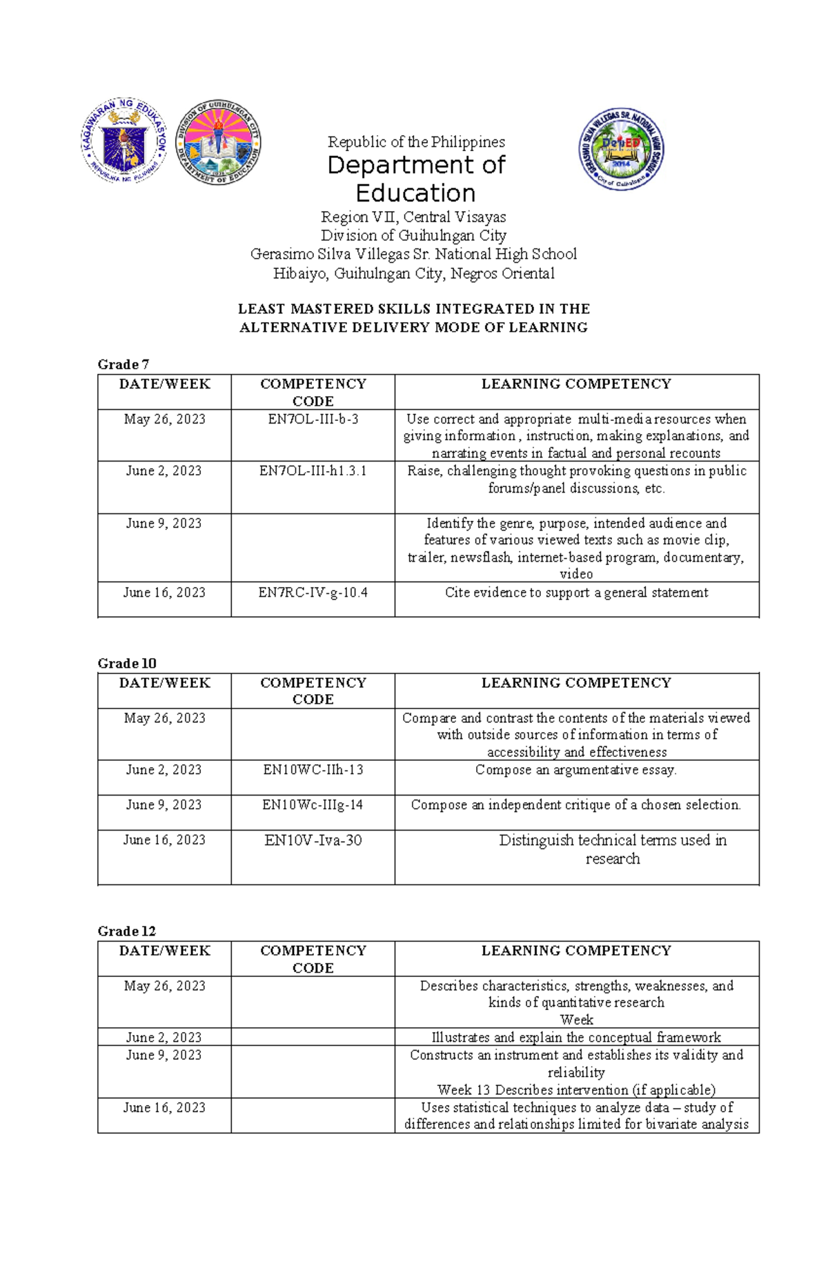 ADM narrative - Republic of the Philippines Department of Education ...