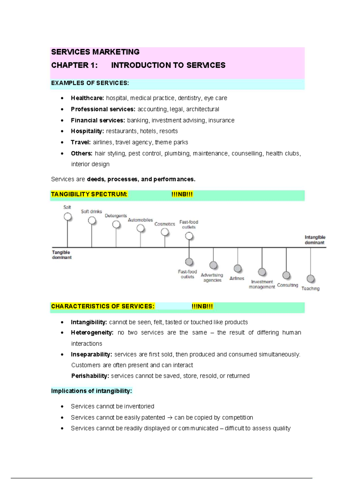 Services-marketing-notes compress - SERVICES MARKETING CHAPTER 1 ...