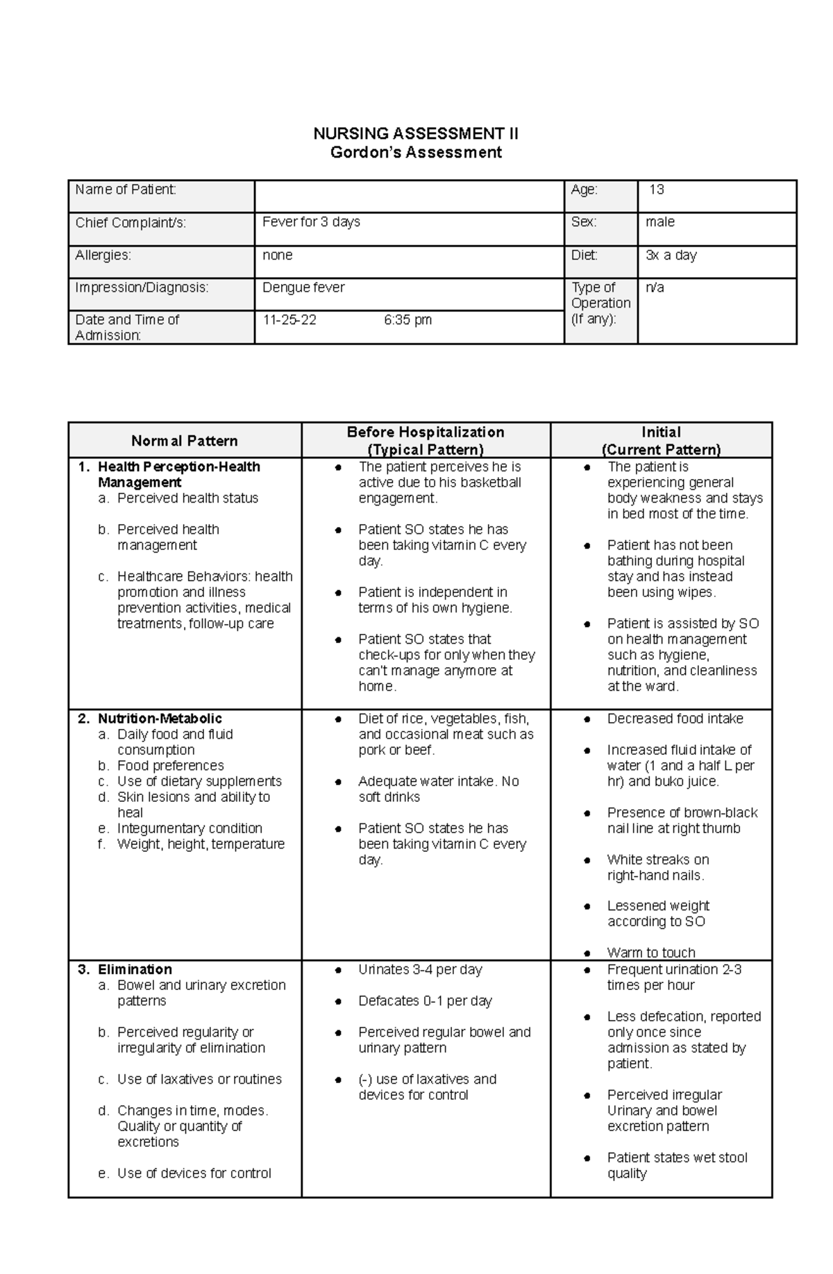 NA 2 dengz - Nursing Assessment no. 2 Dengue sample - NURSING ...