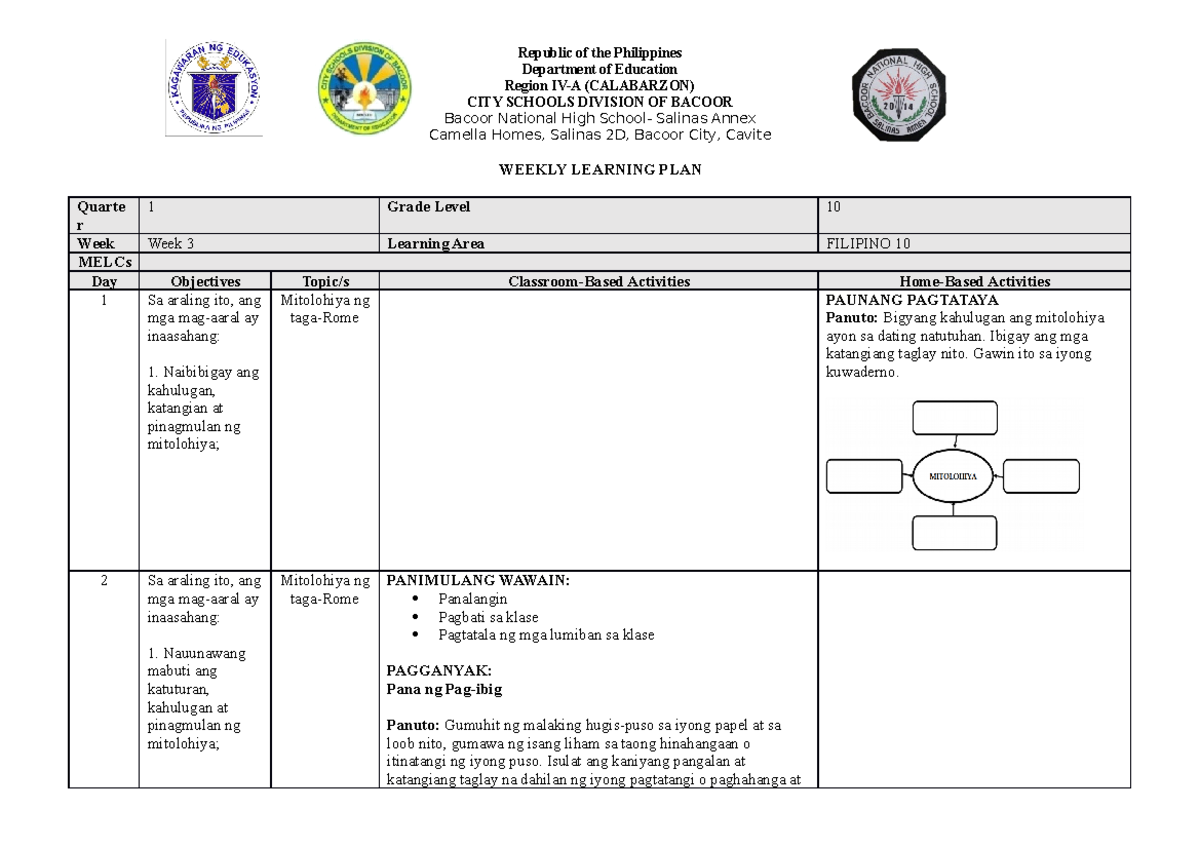 Weekly Learning Plan W3 - Department of Education Region IV-A ...