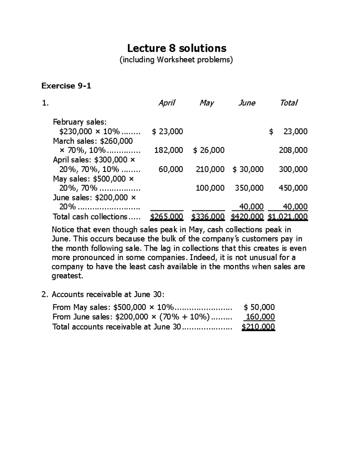 Solutions - Chapter 9 (Lecture eight) - Lecture 8 solutions (including ...
