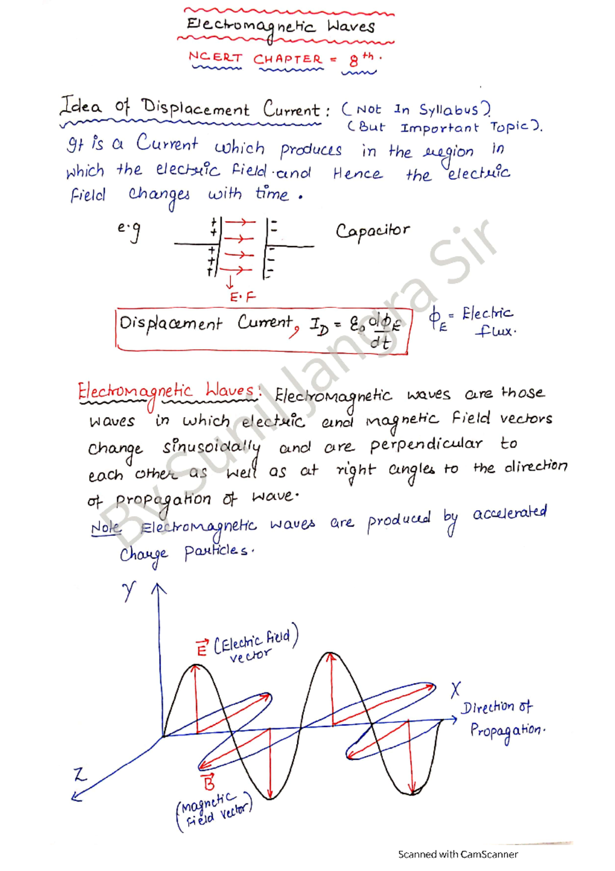 EM Waves Notes - there also help to 12th class students in india ...