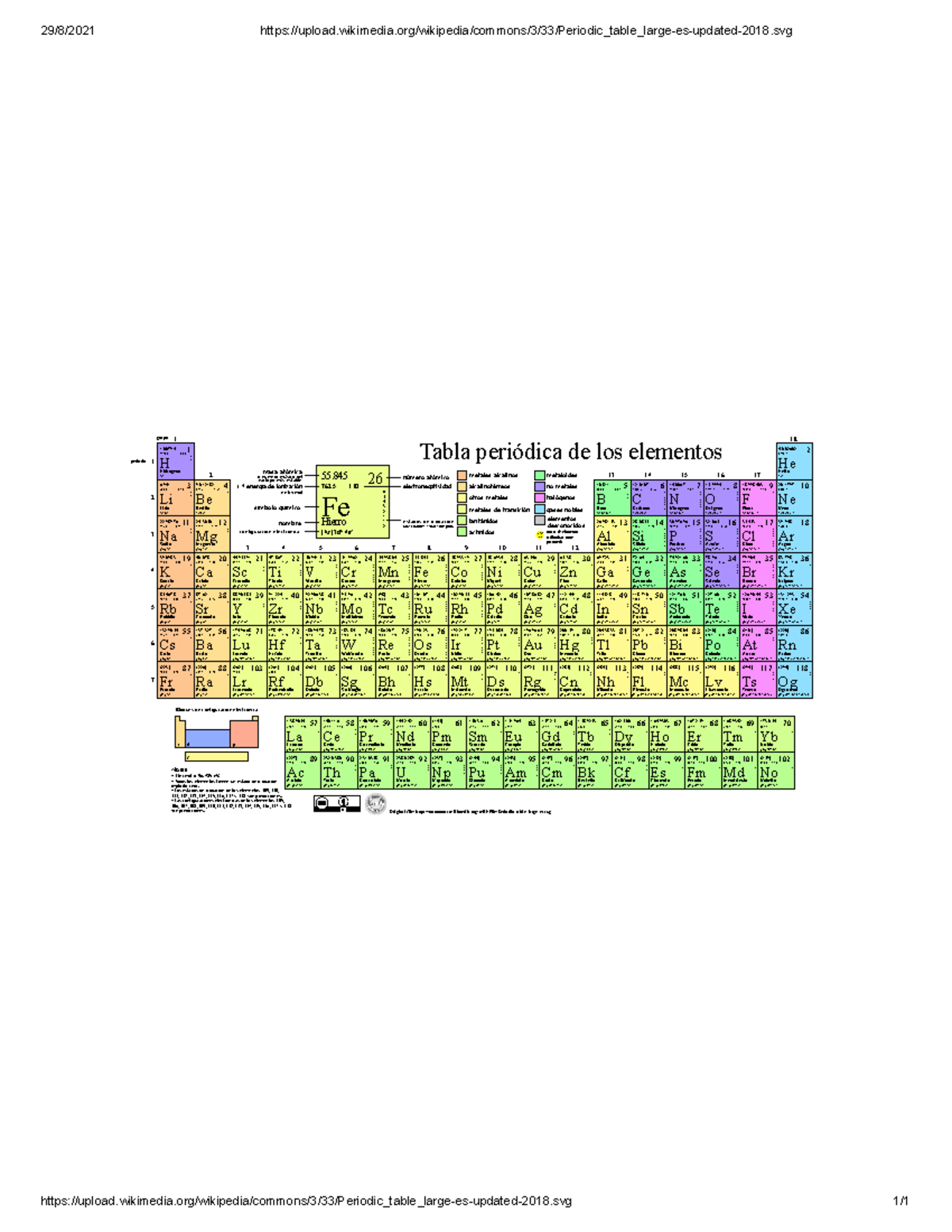 Periodic table large-es-updated-2018 - 29/8/2021 - Studocu