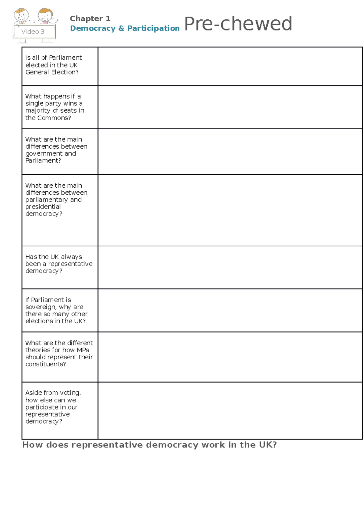 3 - how does representative democracy work in the uk - Is all of ...