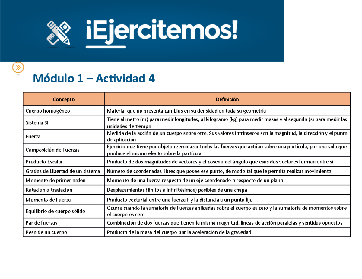 Api - M1 - Aprobado - Módulo 1 – Actividad 4 Concepto Definición Cuerpo homogéneo Material que ...