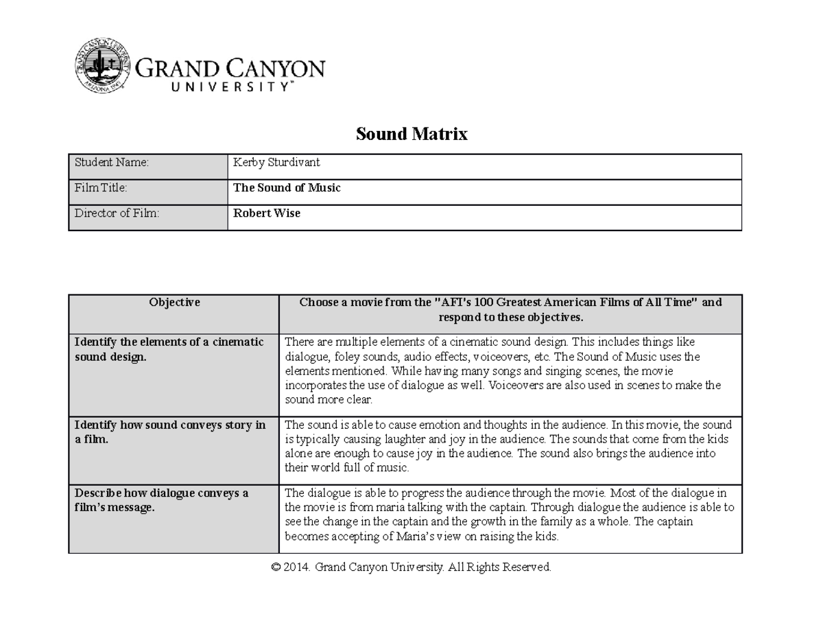 Sound matrix - Sound Matrix Student Name: Kerby Sturdivant Film Title ...