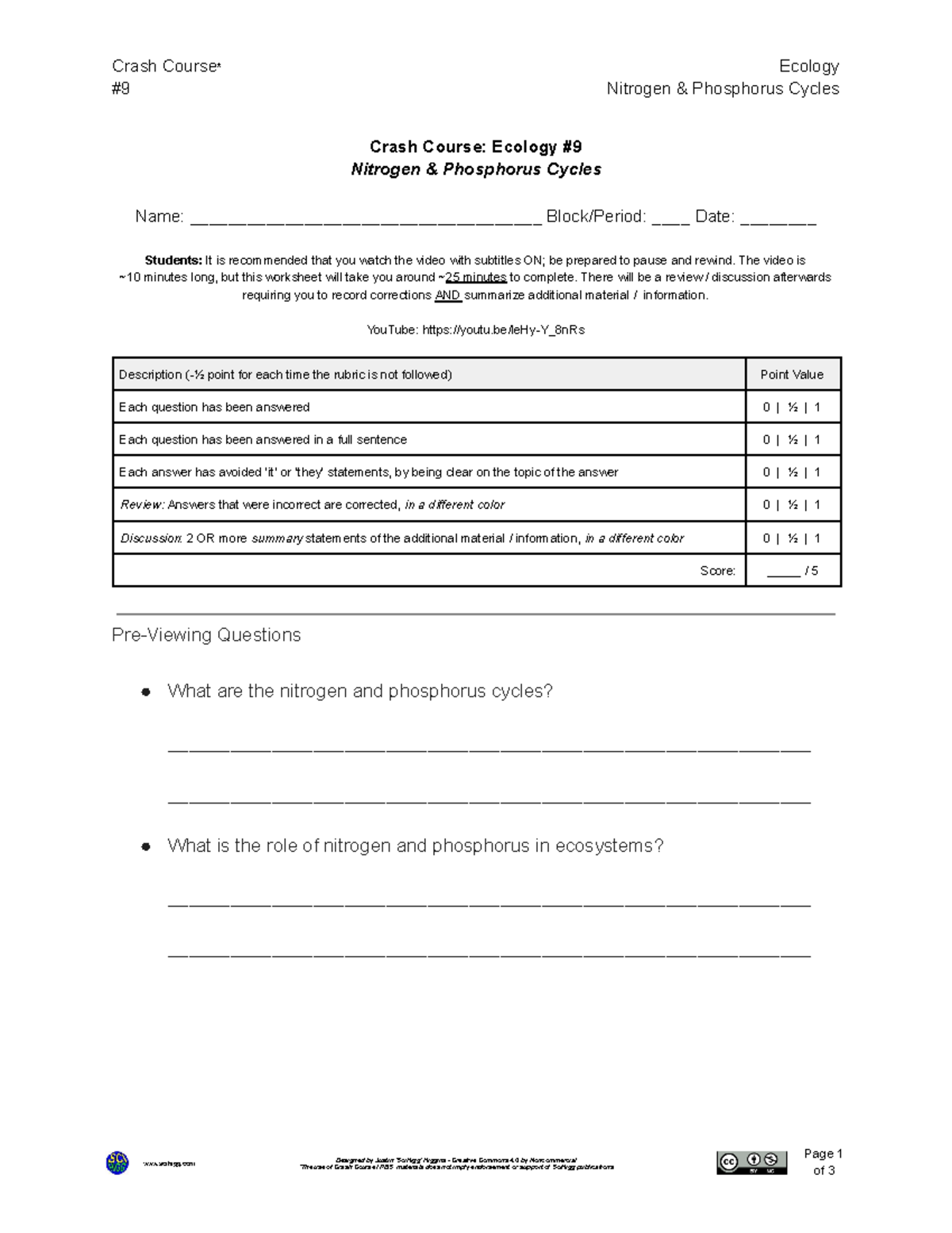 Student 009 Nitrogen & Phosphorus Cycles - Crash Course* Ecology #9 ...
