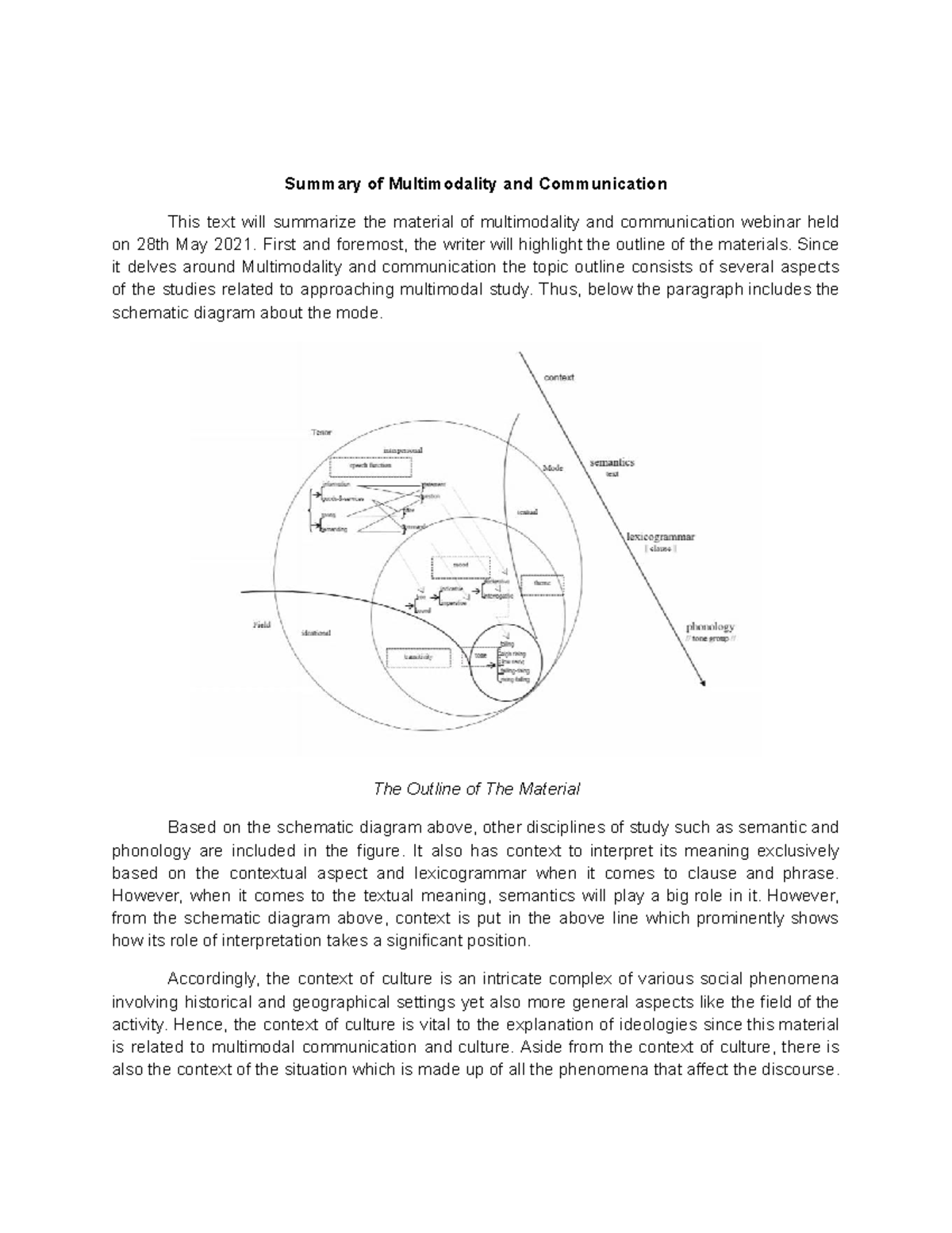 Summary of multimodality - First and foremost, the writer will ...