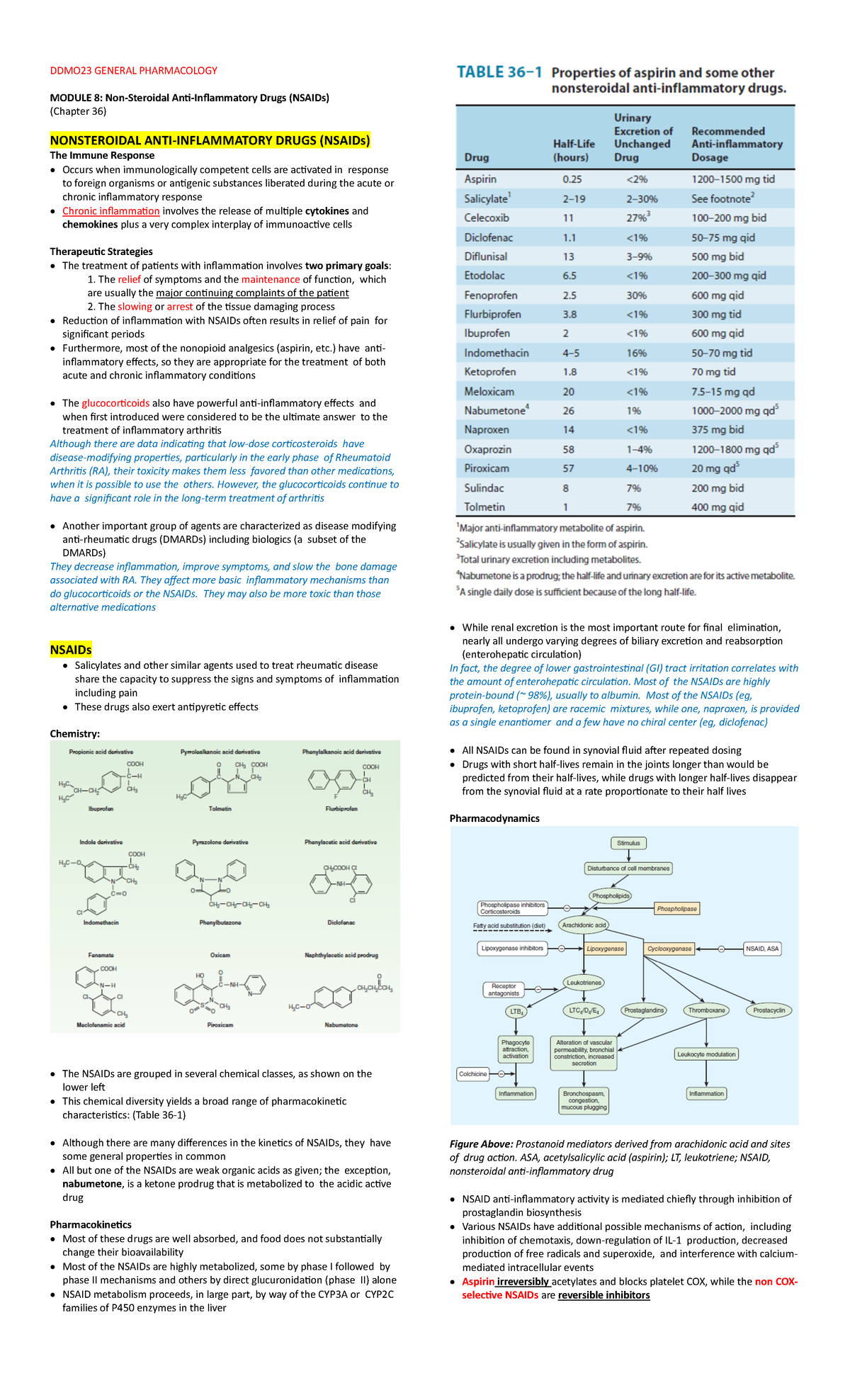 Module 8- Nsaids - Pharma - DDMO23 GENERAL PHARMACOLOGY MODULE 8: Non ...