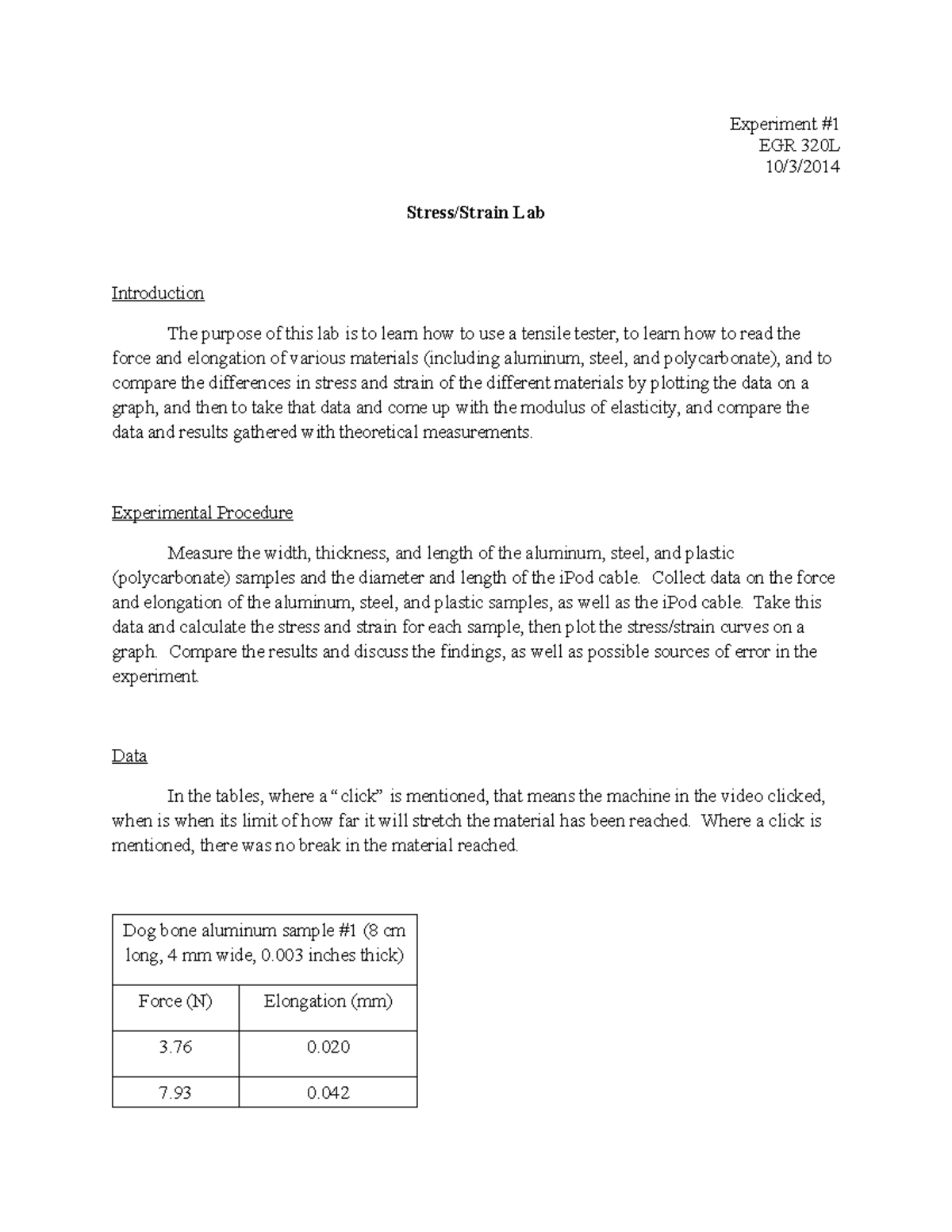 Lab1 - Lab 1 Assignment - Stress/Strain Lab, ungraded - Experiment EGR ...