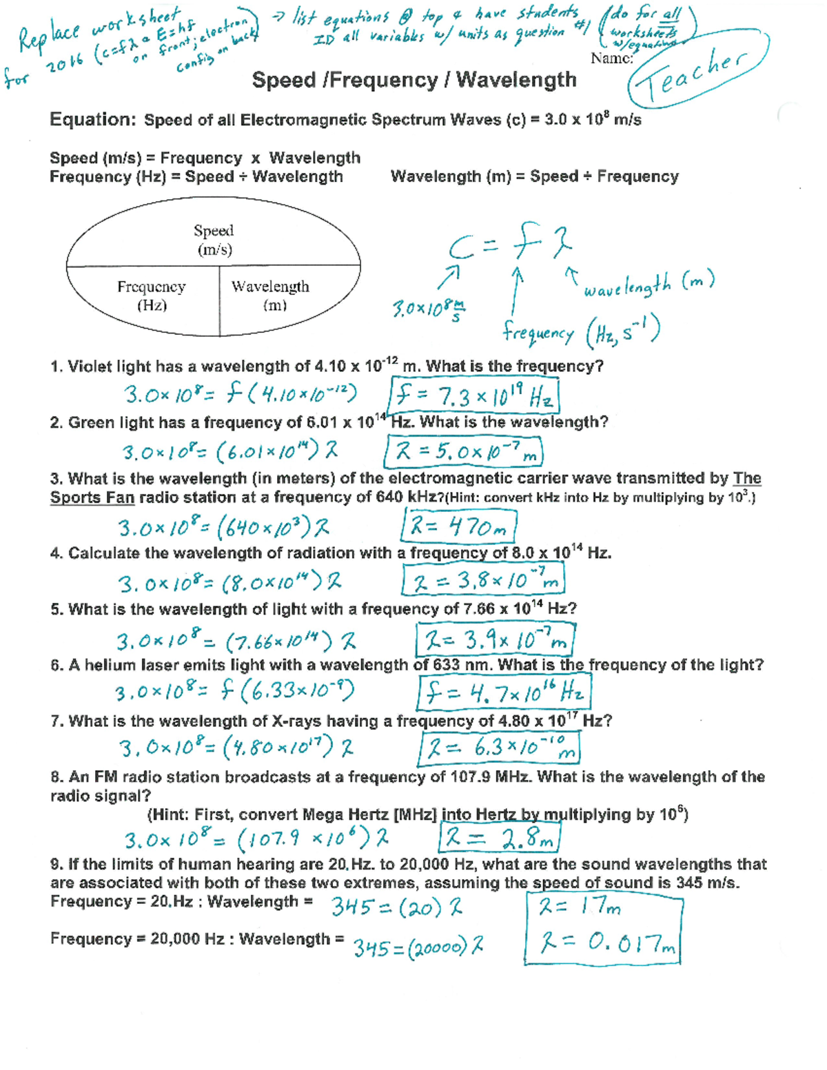 Waves/frequency - Studocu