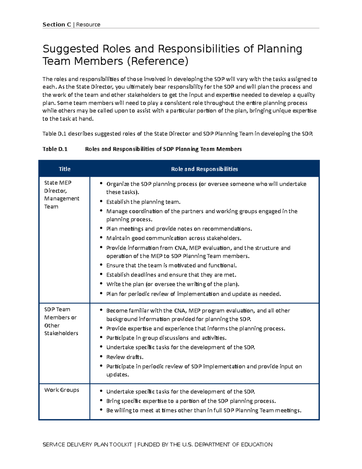 Section C - Suggested Roles and Responsibilities of Planning Team ...