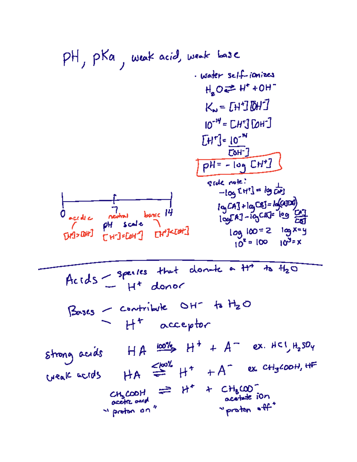 Acid Base Review Porter Notes - pH pKa weak acid weak base water self ...