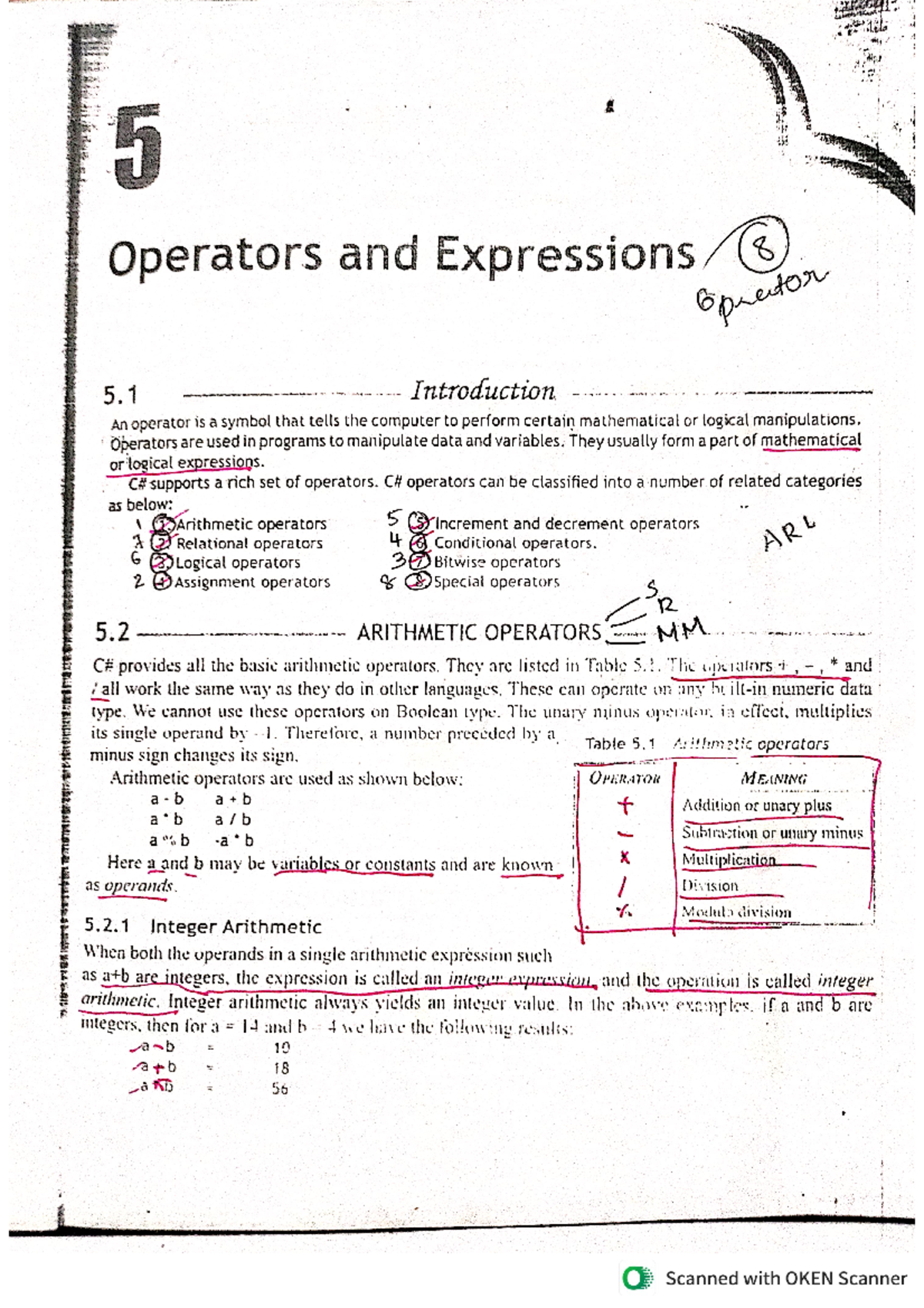 Chapter 5 Operators and Expressions - Bachelor's of computer Application (BCA) - Studocu