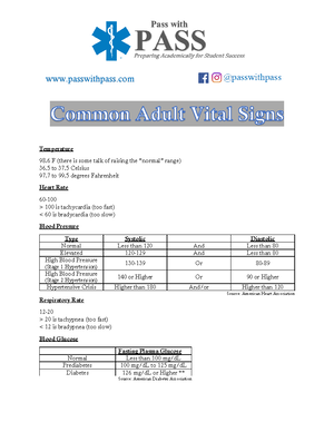 EMT Notes - Introduction to EMS Systems Brief History Before the ...