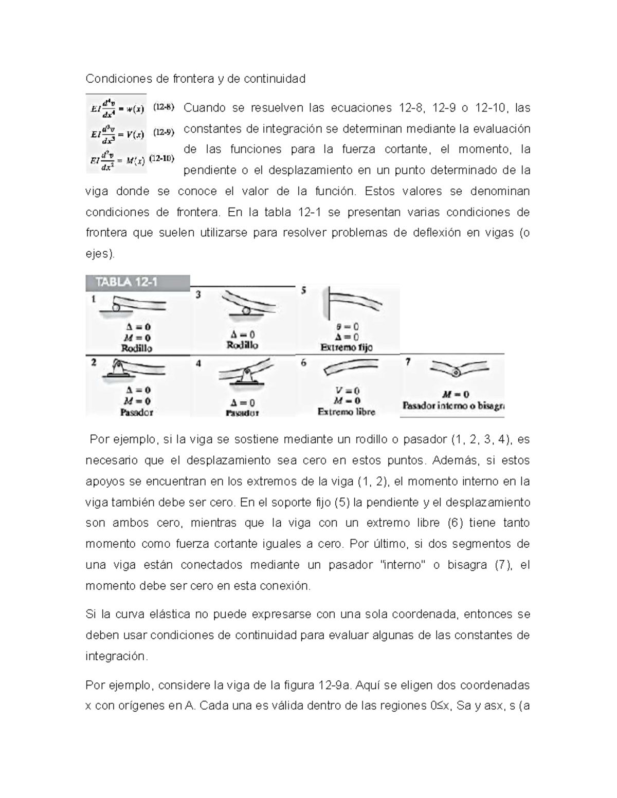 Condiciones de frontera y de continuidad para vigas estaticamente inder ...