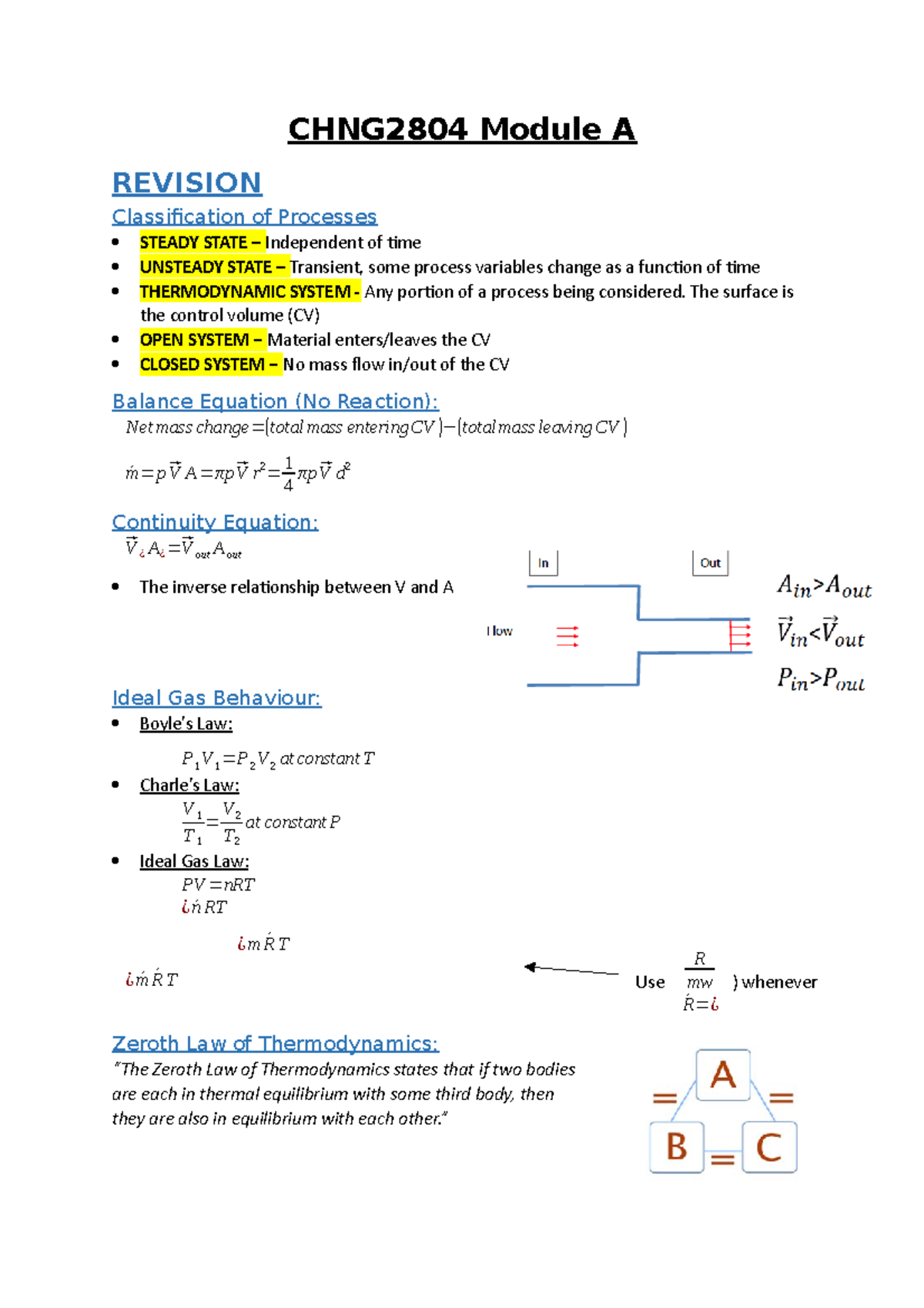 CHNG2804 Module A - CHNG2804 Module A REVISION Classification of ...