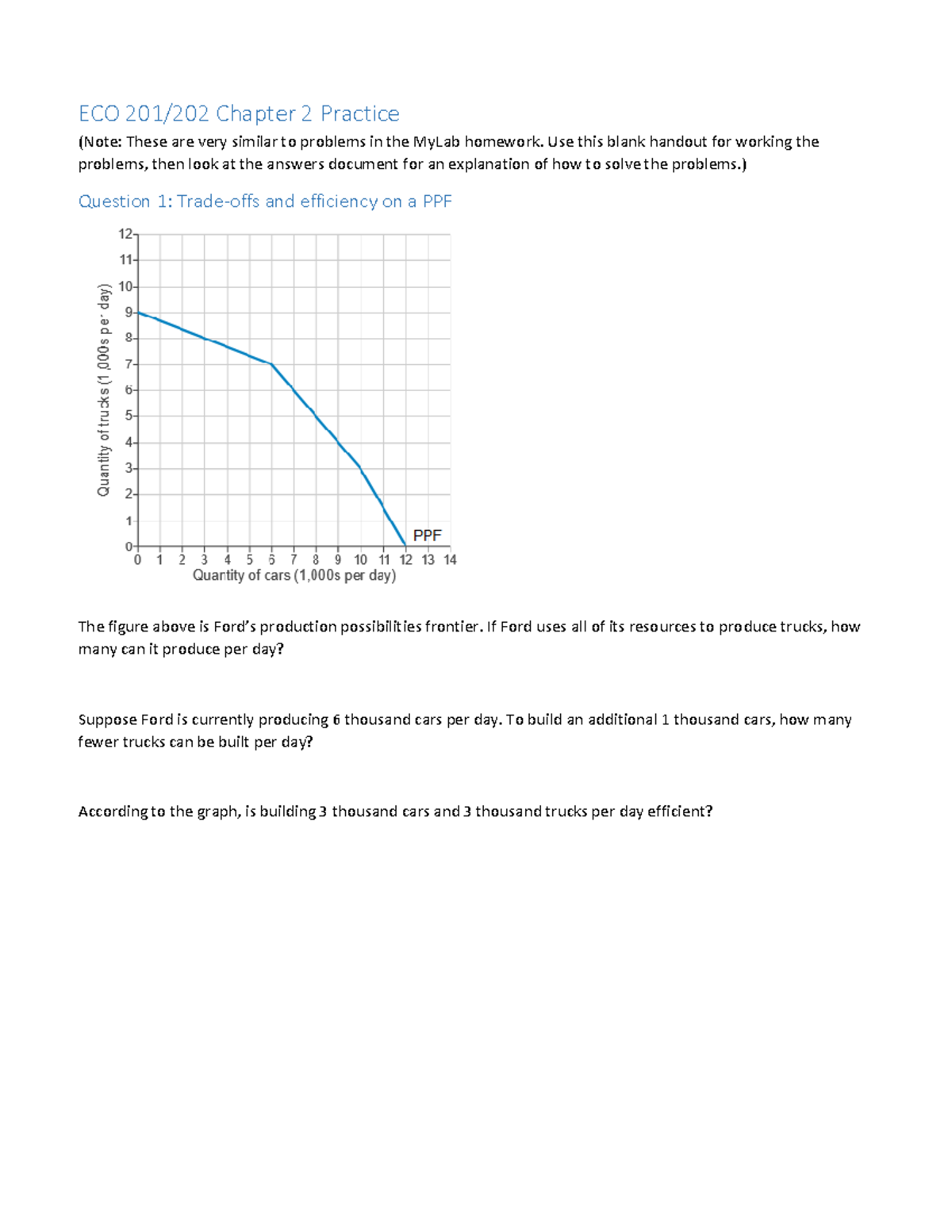 ECO 202 Ch. 2 Practice (blank) - ECO 201/202 Chapter 2 Practice (Note ...