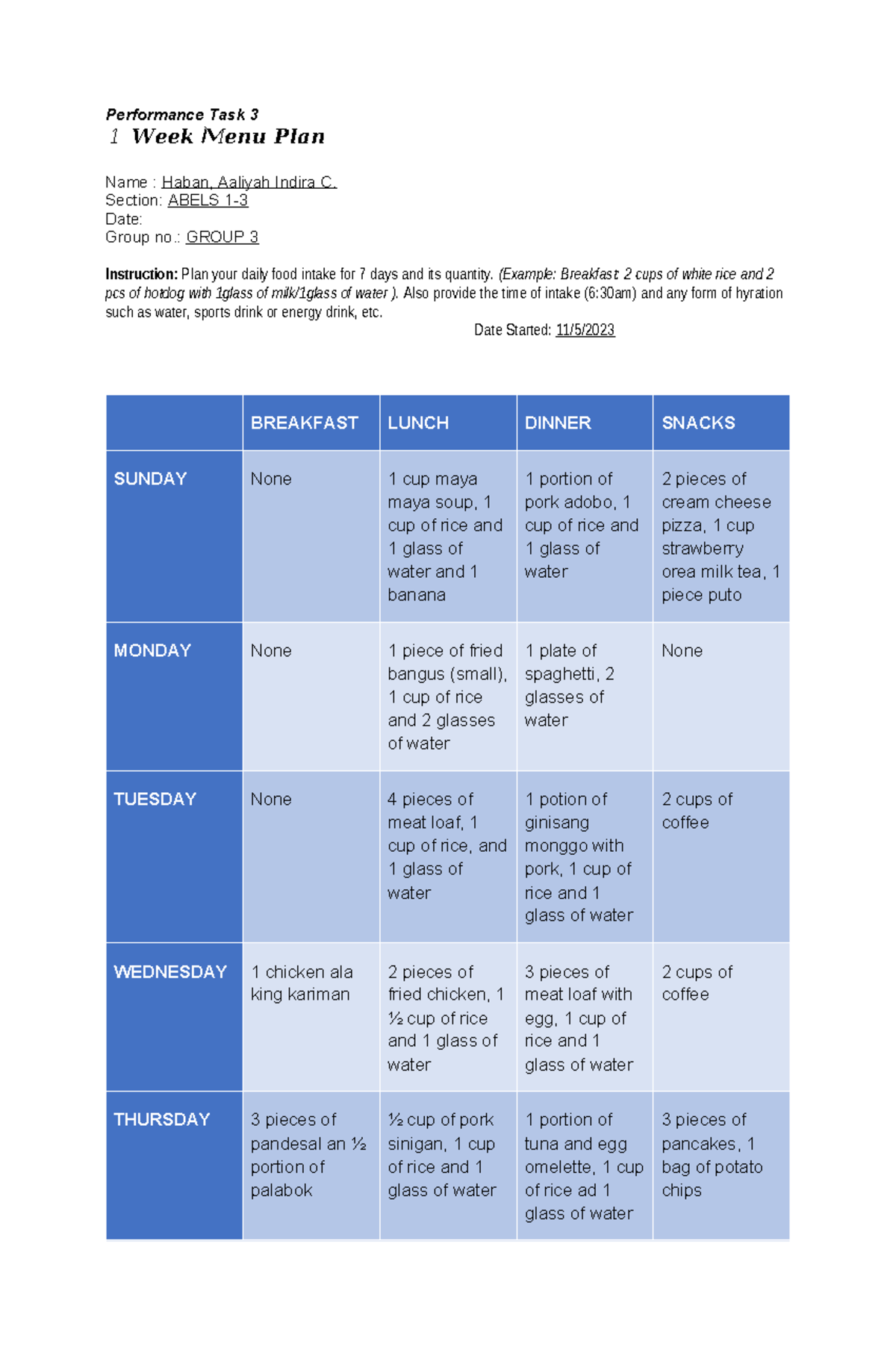 Performance-Task-3 Pathfit - Performance Task 3 1 Week Menu Plan Name : Haban, Aaliyah Indira C ...